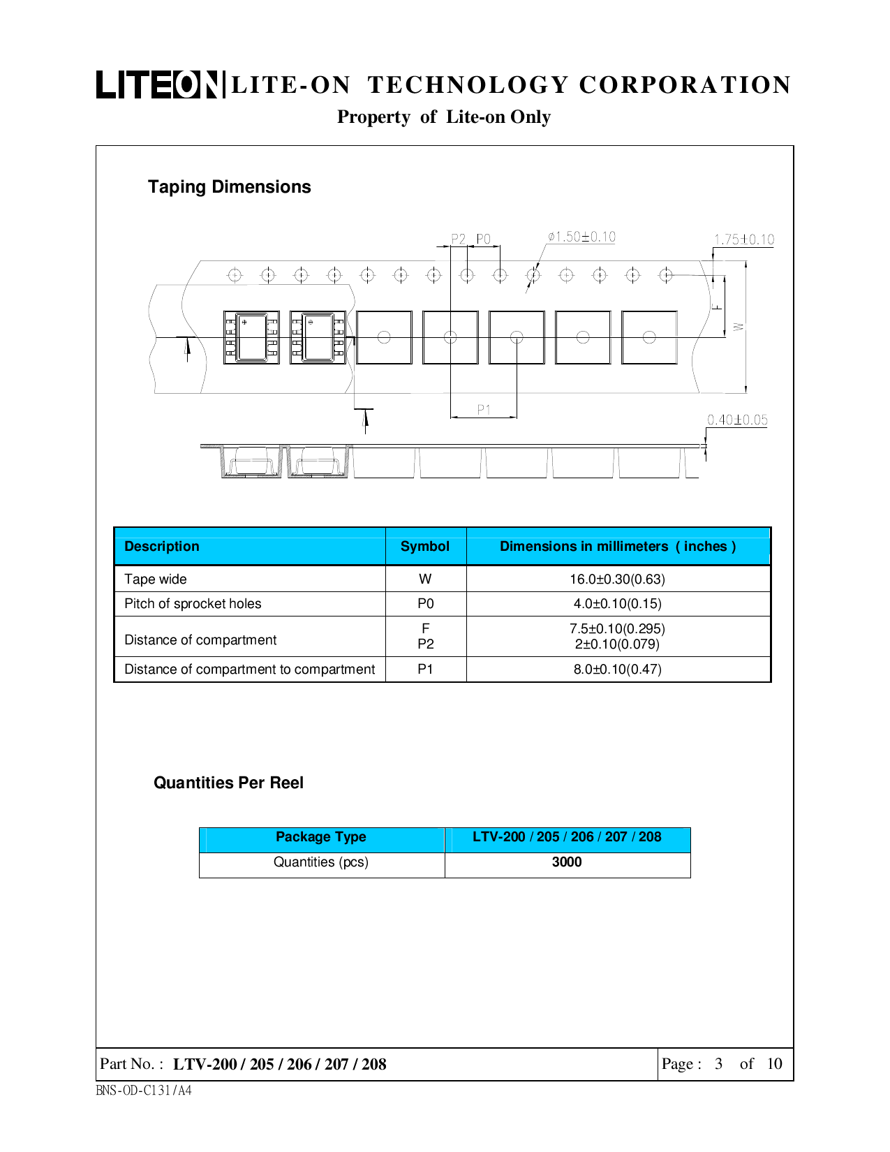 LTV-208_（LITEON(台湾光宝)）LTV-208中文资料_价格_PDF手册-立创电子商城