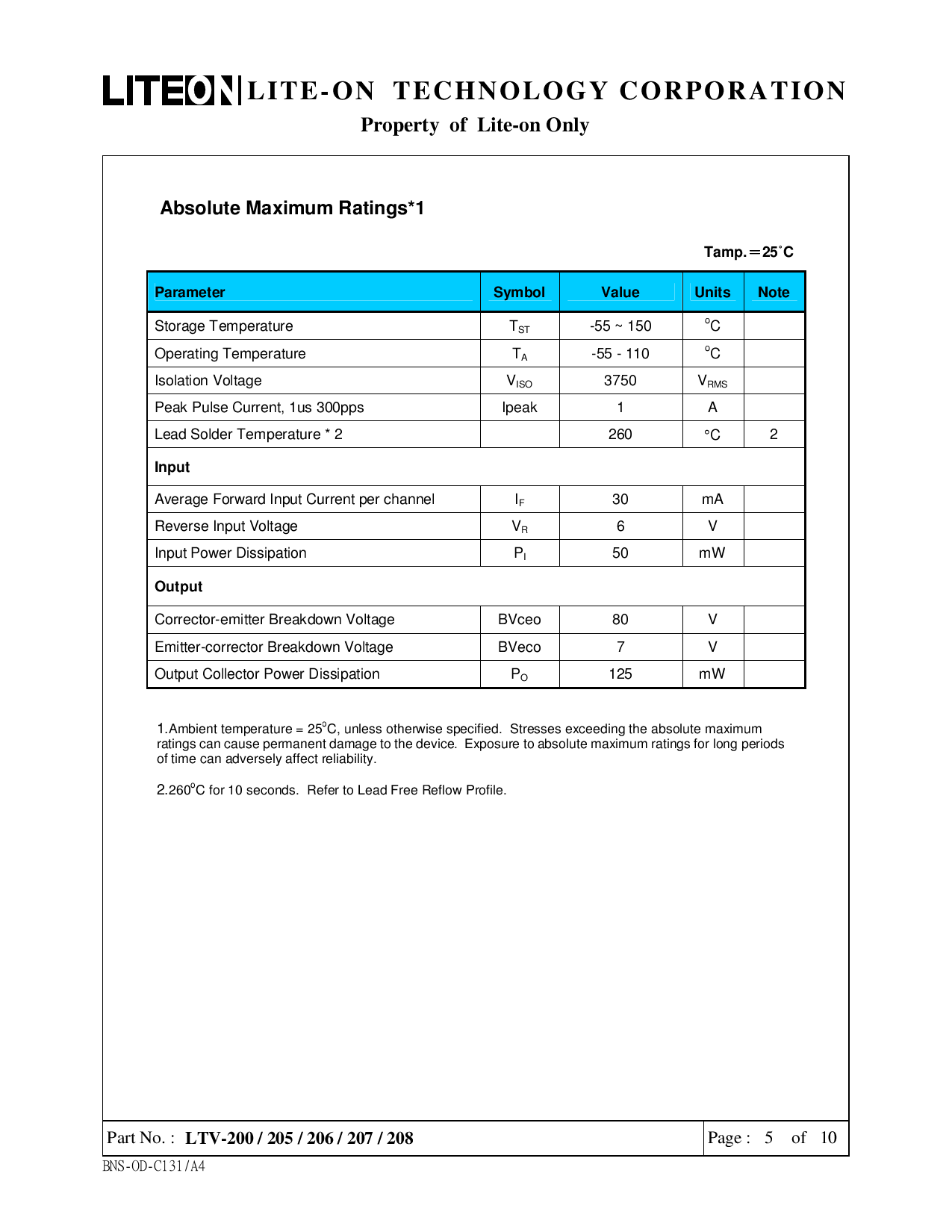 LTV-208_（LITEON(台湾光宝)）LTV-208中文资料_价格_PDF手册-立创电子商城