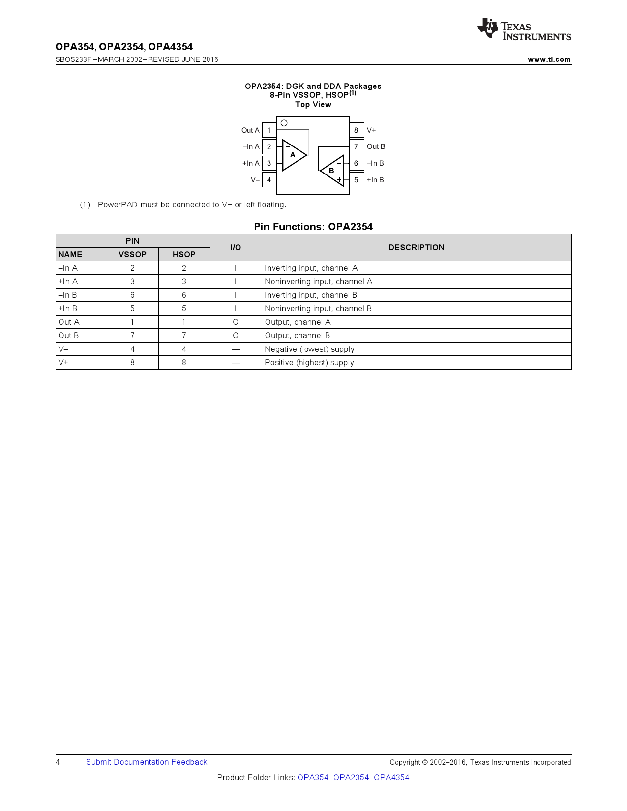 OPA354AIDBVT_（TI(德州仪器)）OPA354AIDBVT中文资料_价格_PDF手册-立创电子商城