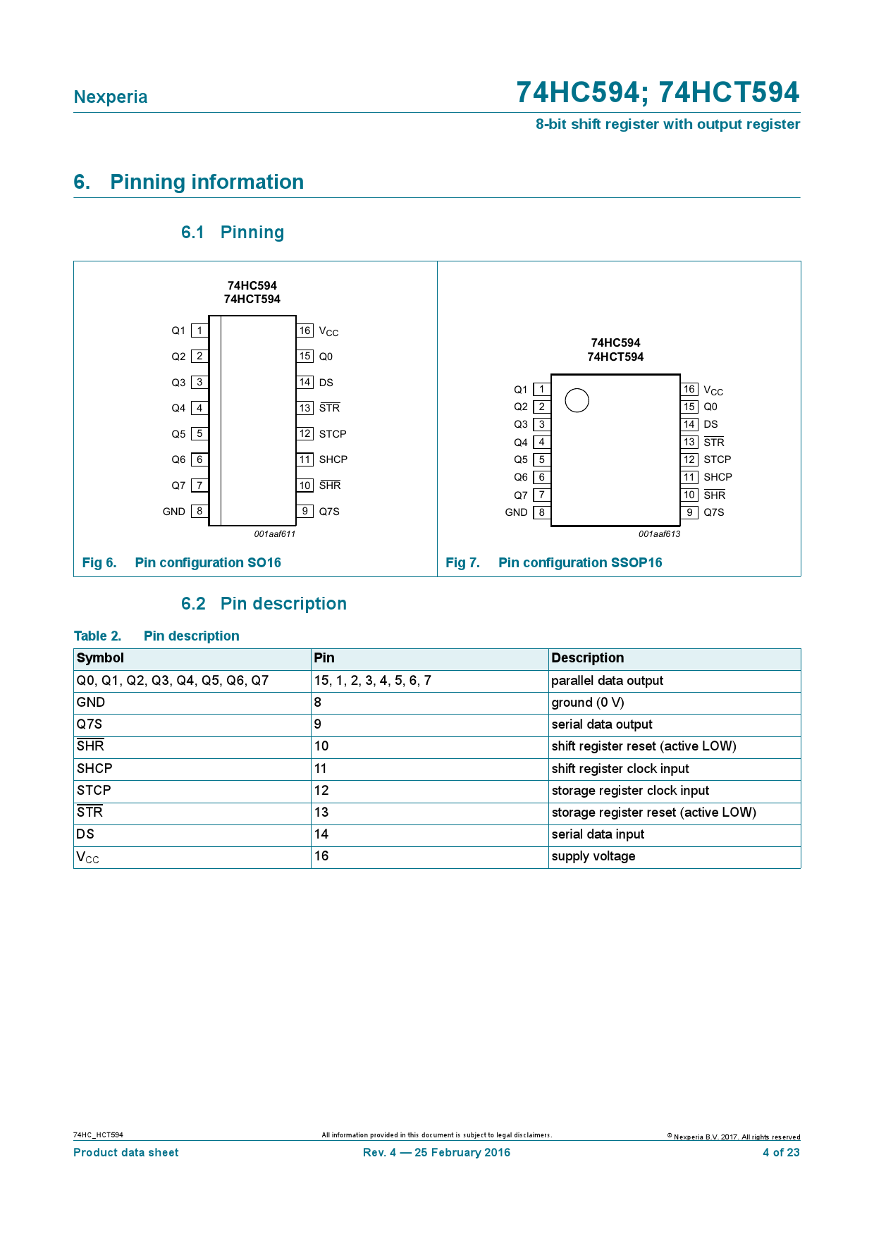 74HC594D,118_（Nexperia(安世)）74HC594D,118中文资料_价格_PDF手册-立创电子商城