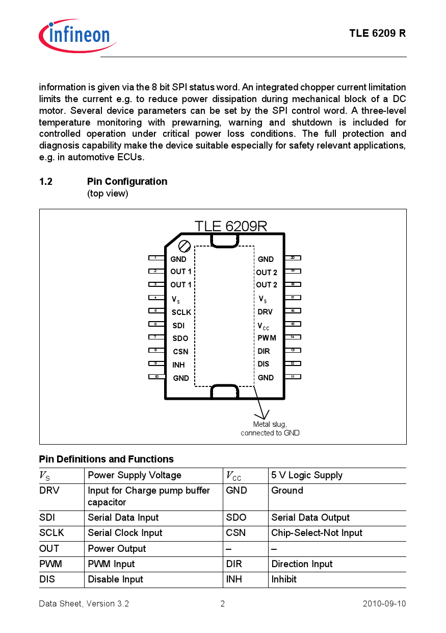 TLE6209R_（Infineon(英飞凌)）TLE6209R中文资料_价格_PDF手册-立创电子商城