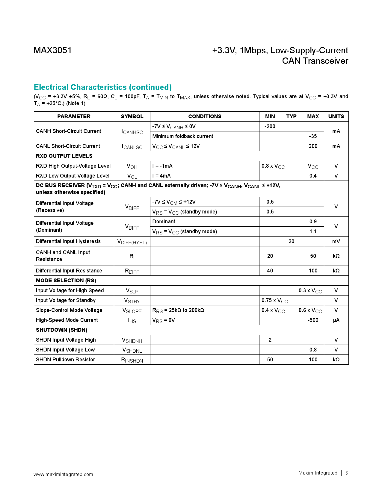 MAX3051EKA+T_（MAXIM(美信)）MAX3051EKA+T中文资料_价格_PDF手册-立创电子商城