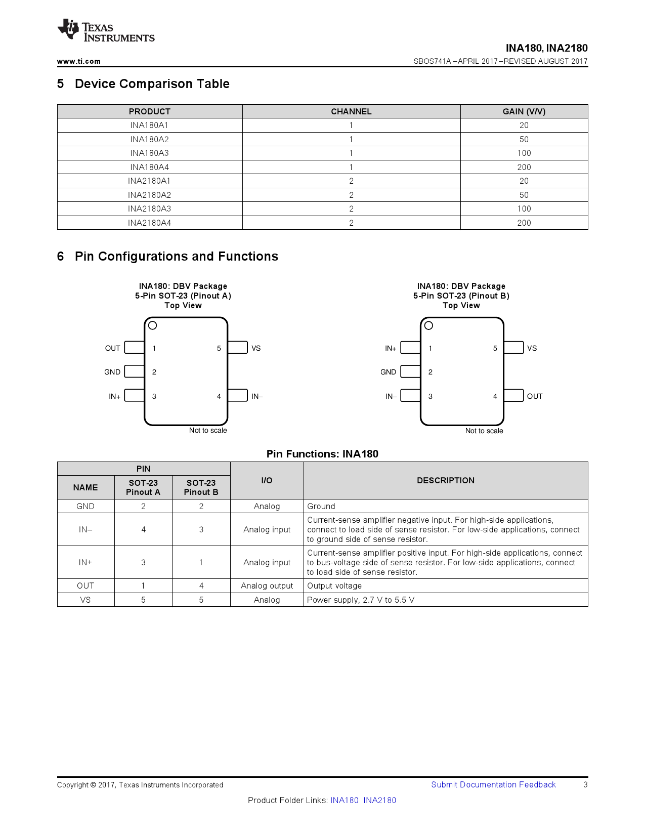 INA180A3IDBVR_（TI(德州仪器)）INA180A3IDBVR中文资料_价格_PDF手册-立创电子商城