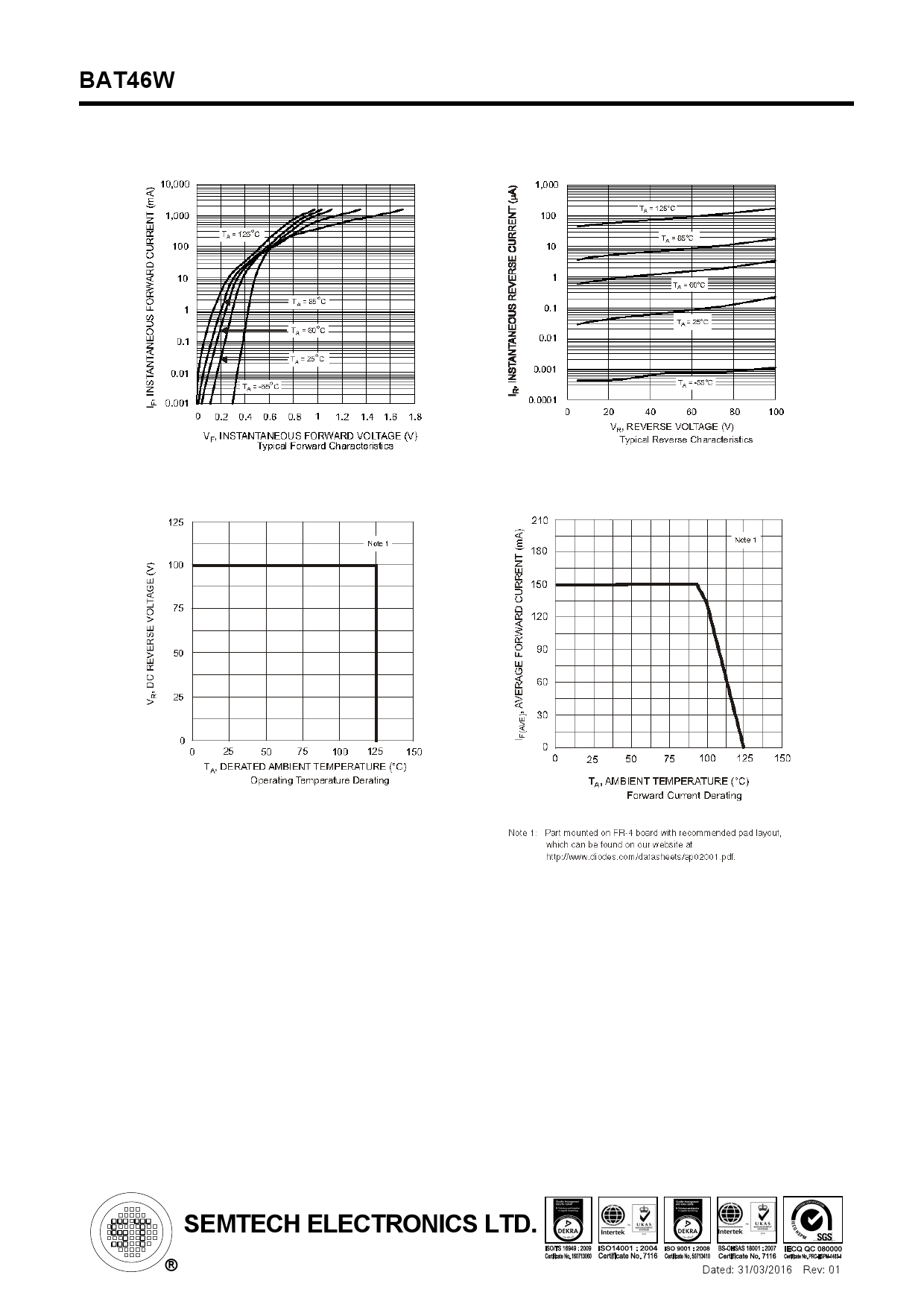 BAT46W_（ST(先科)）BAT46W中文资料_价格_PDF手册-立创电子商城