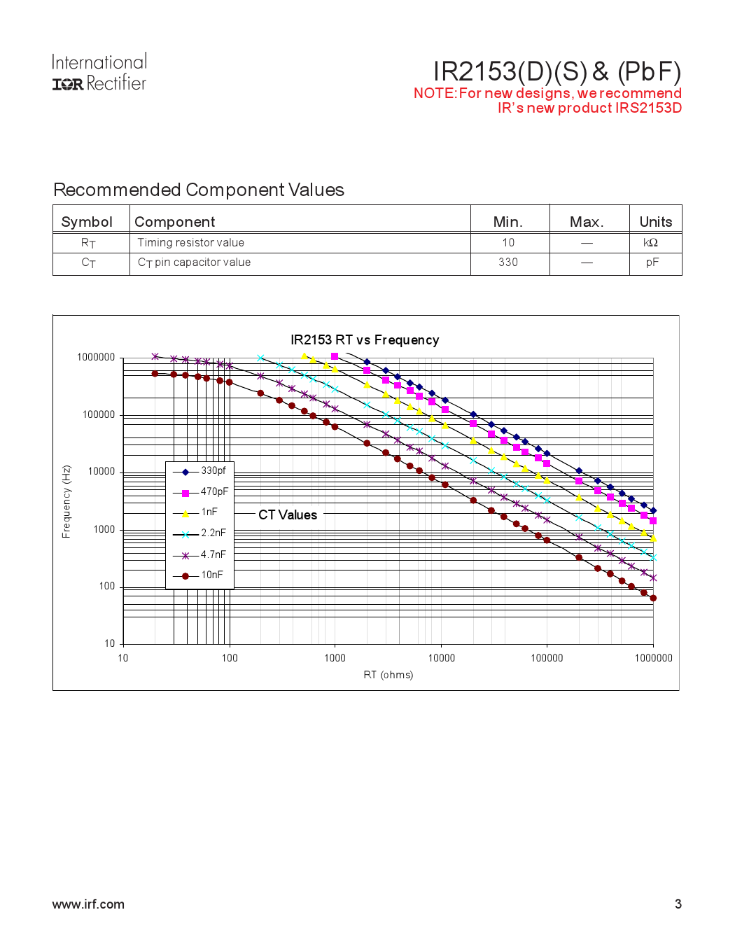 IR21531DPBF_（Infineon(英飞凌)）IR21531DPBF中文资料_价格_PDF手册-立创电子商城