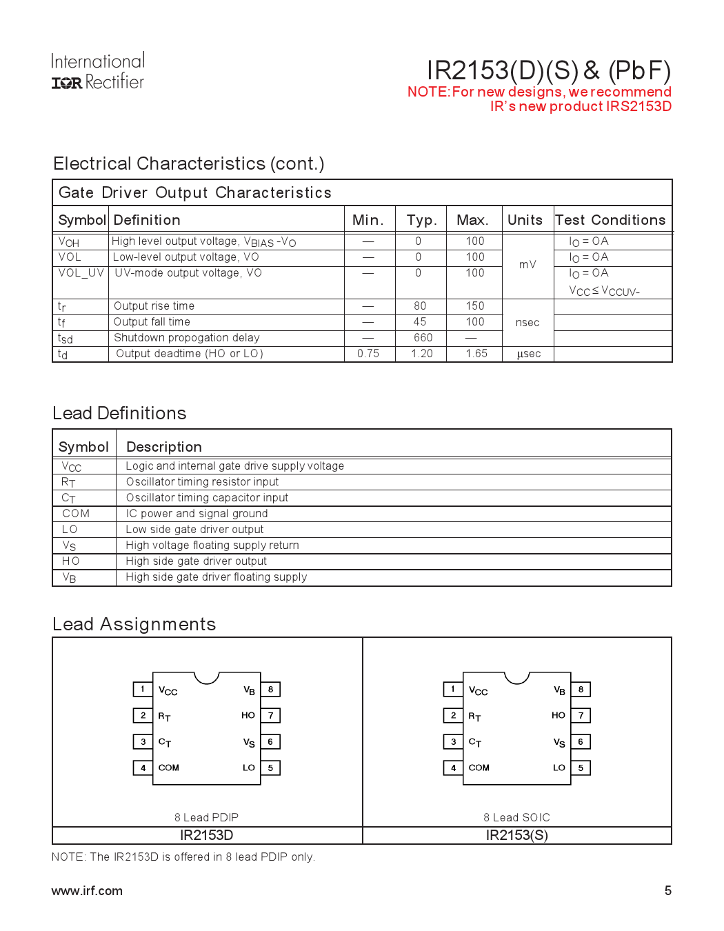 IR21531DPBF_（Infineon(英飞凌)）IR21531DPBF中文资料_价格_PDF手册-立创电子商城