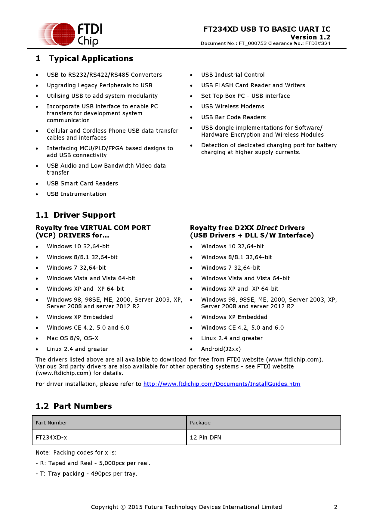 FT234XD-R_（FTDI(飞特帝亚)）FT234XD-R中文资料_价格_PDF手册-立创电子商城