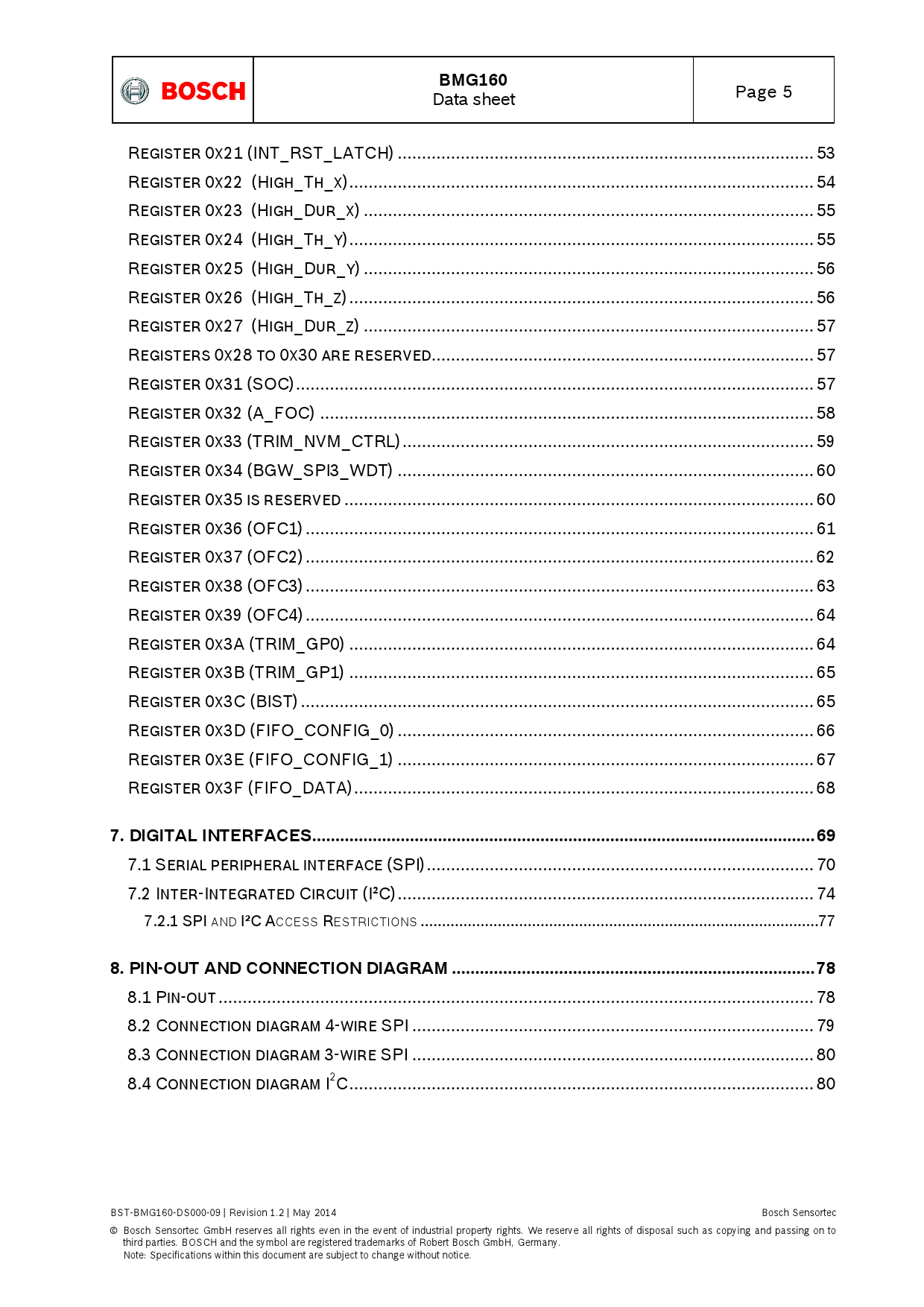 BMG160_（Bosch(博世)）BMG160中文资料_价格_PDF手册-立创电子商城
