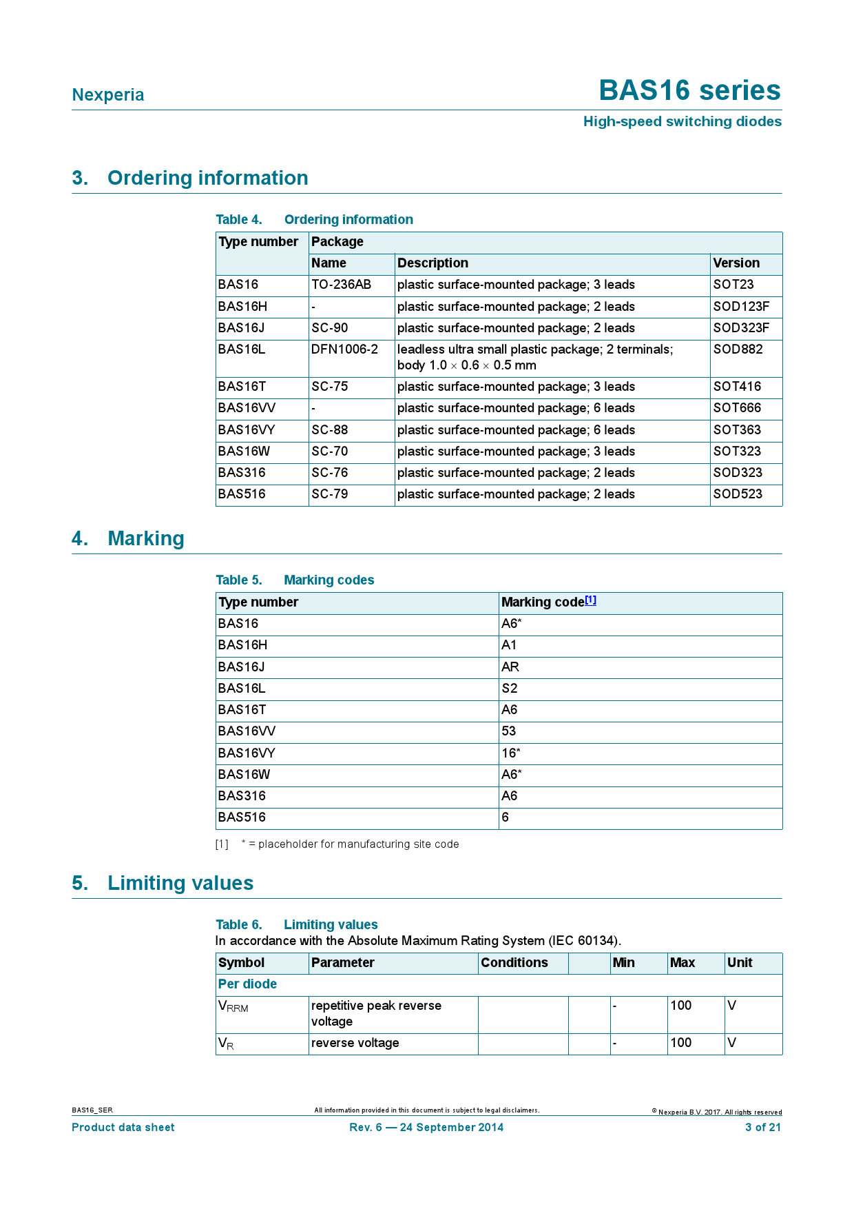 BAS16VY,115_（Nexperia(安世)）BAS16VY,115中文资料_价格_PDF手册-立创电子商城