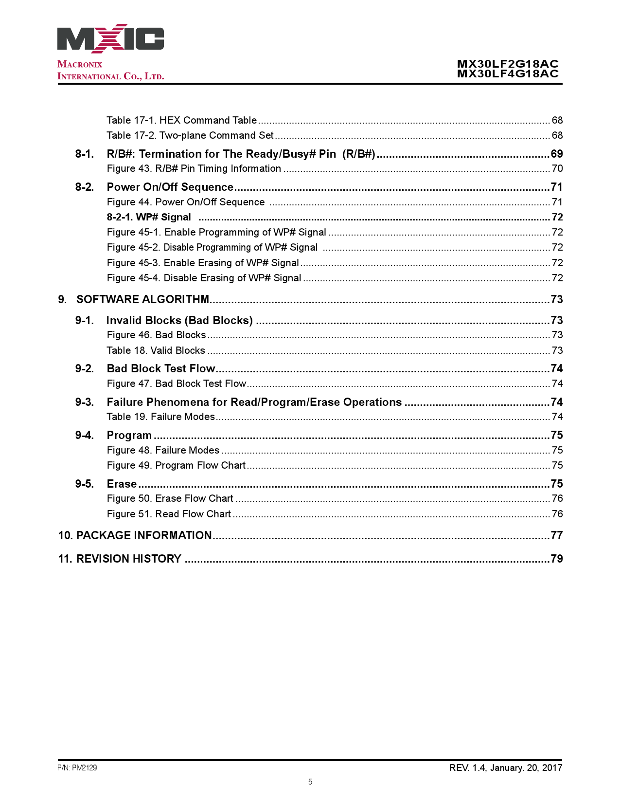 MX30LF2G18AC-XKI_（MXIC(旺宏电子)）MX30LF2G18AC-XKI中文资料_价格_PDF手册-立创电子商城