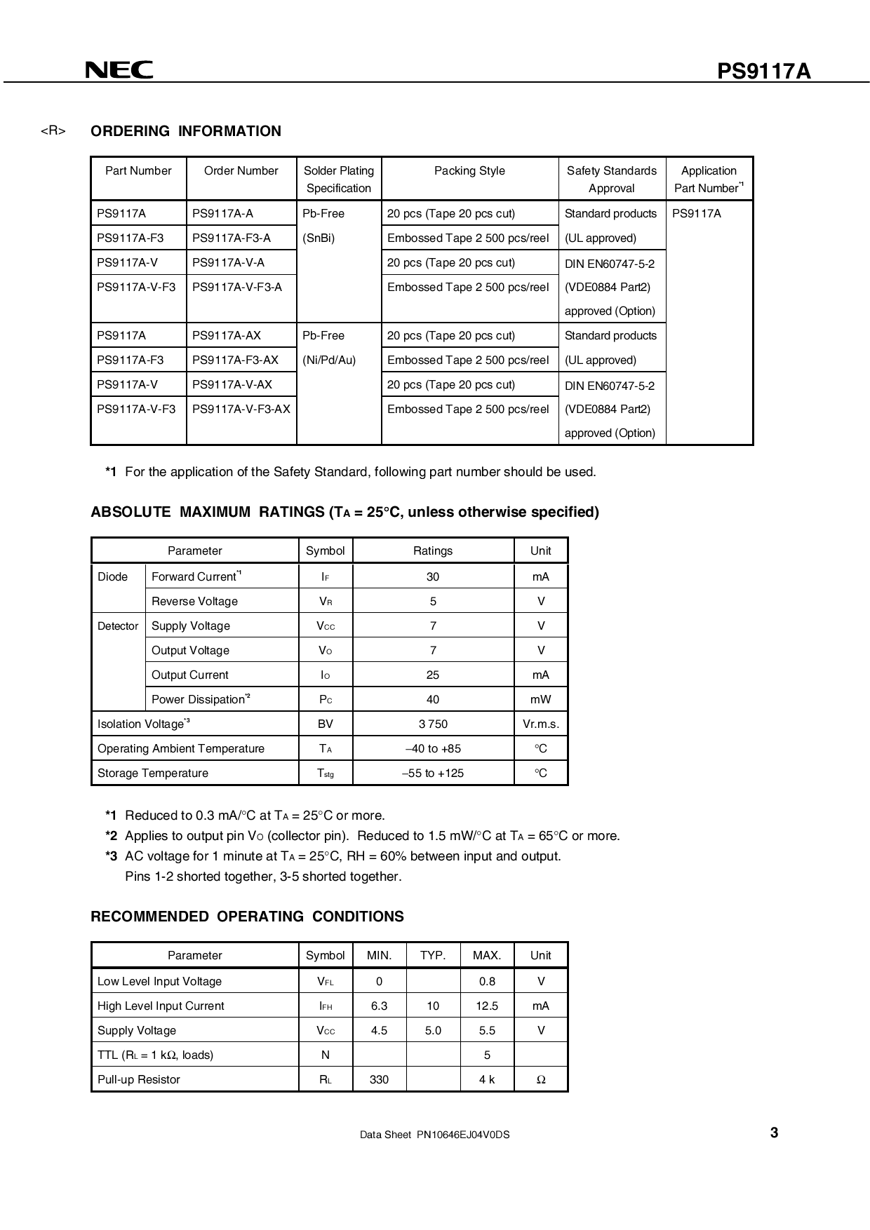 PS9117A-F3-AX_（RENESAS(瑞萨)/IDT）PS9117A-F3-AX中文资料_价格_PDF手册-立创电子商城