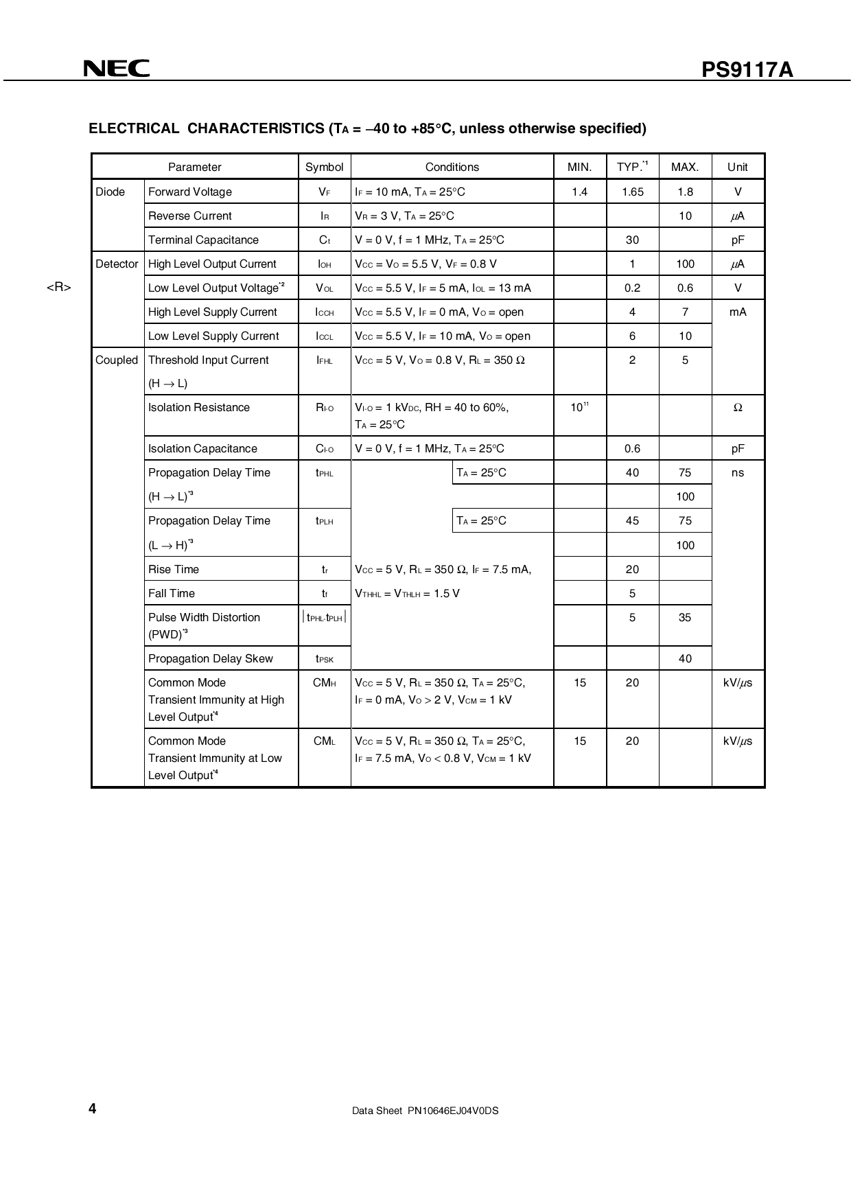 PS9117A-F3-AX_（RENESAS(瑞萨)/IDT）PS9117A-F3-AX中文资料_价格_PDF手册-立创电子商城