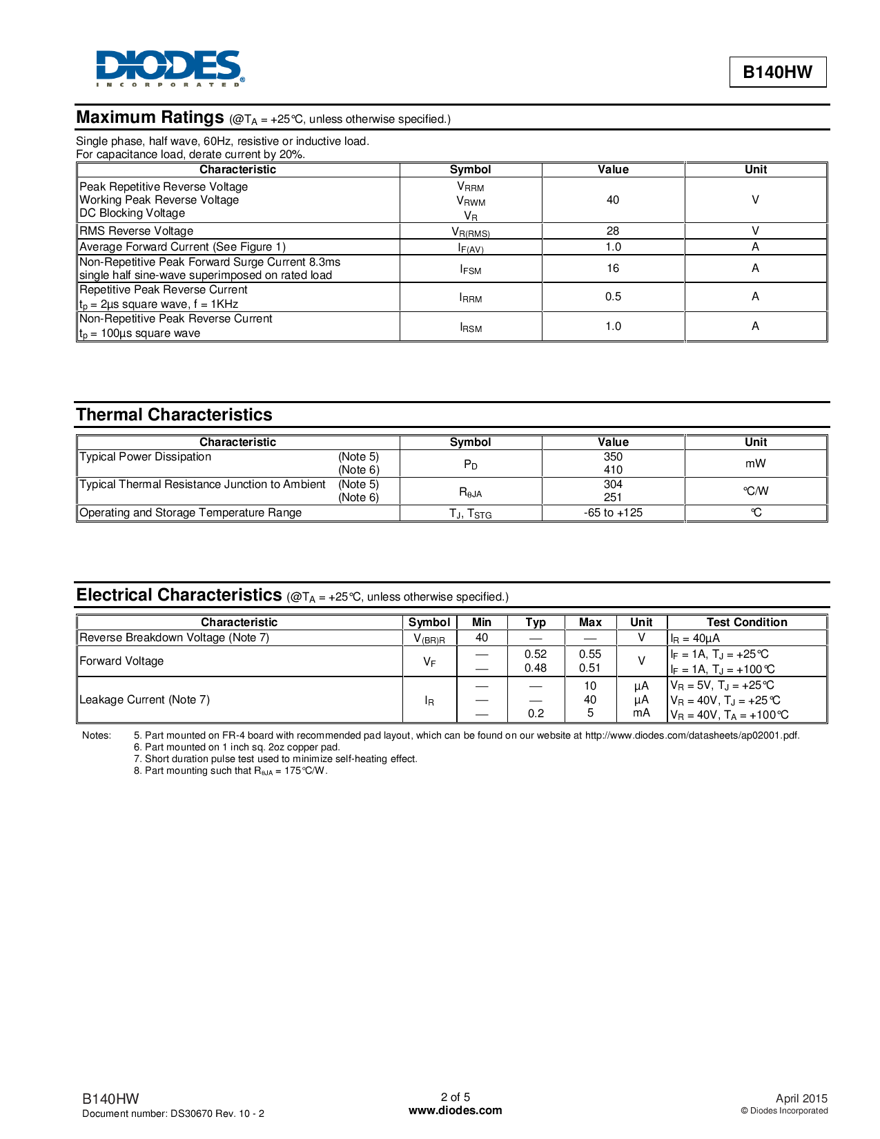 B140HW-7_（DIODES(美台)）B140HW-7中文资料_价格_PDF手册-立创电子商城