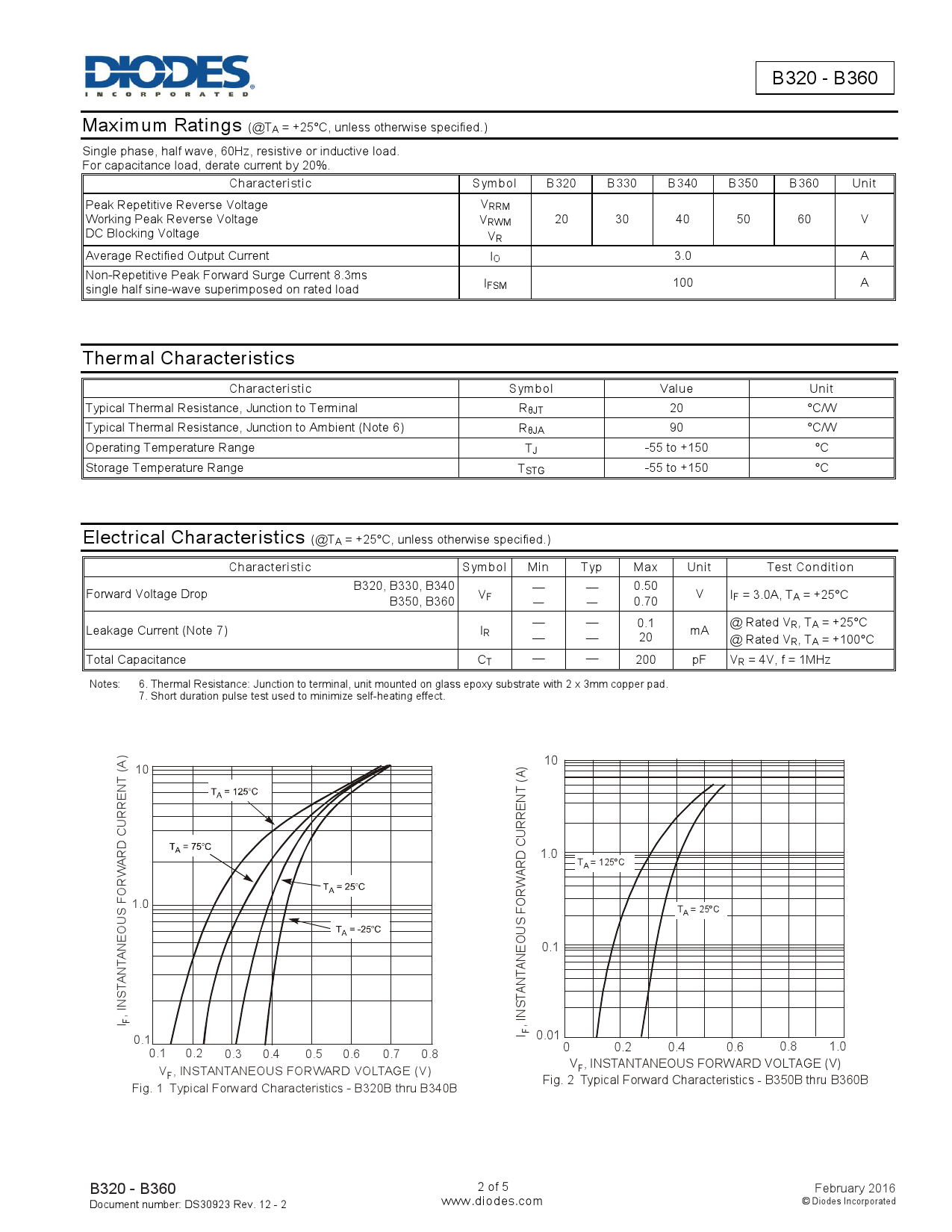 B330-13-F_（DIODES(美台)）B330-13-F中文资料_价格_PDF手册-立创电子商城