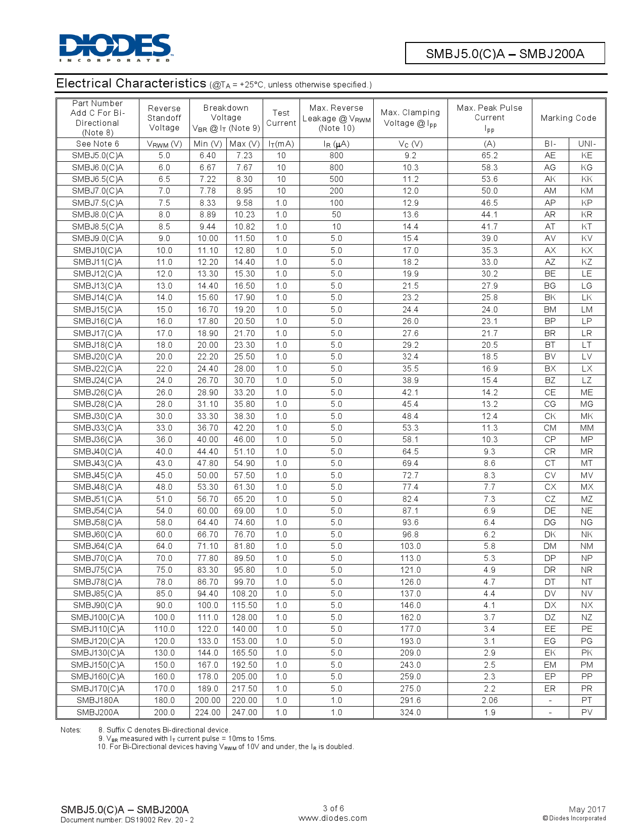 SMBJ100CA-13-F_（DIODES(美台)）SMBJ100CA-13-F中文资料_价格_PDF手册-立创电子商城
