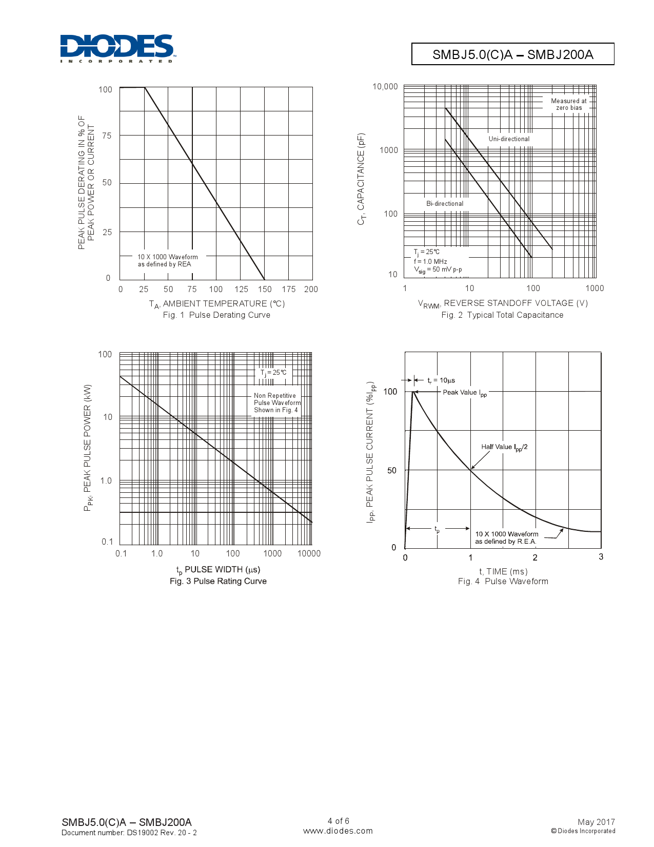 SMBJ33CA-13-F_（DIODES(美台)）SMBJ33CA-13-F中文资料_价格_PDF手册-立创电子商城