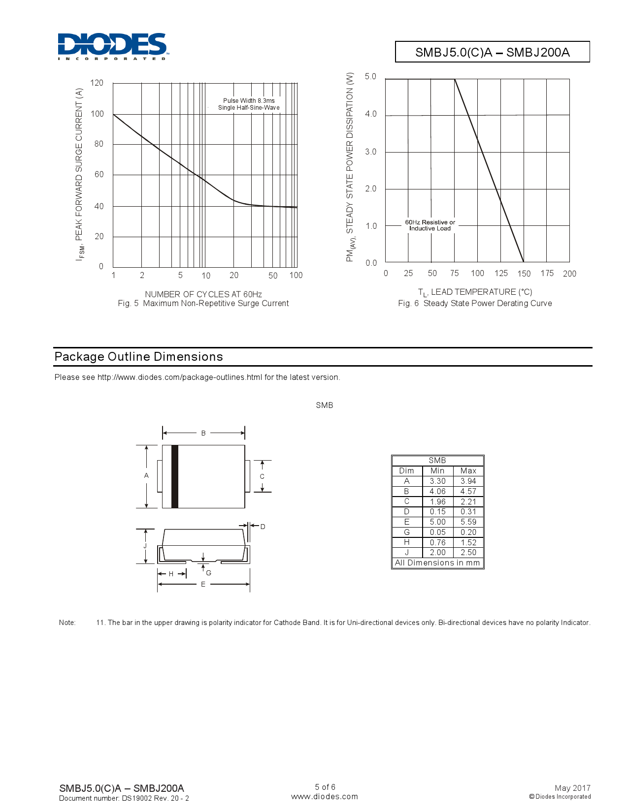 SMBJ33CA-13-F_（DIODES(美台)）SMBJ33CA-13-F中文资料_价格_PDF手册-立创电子商城