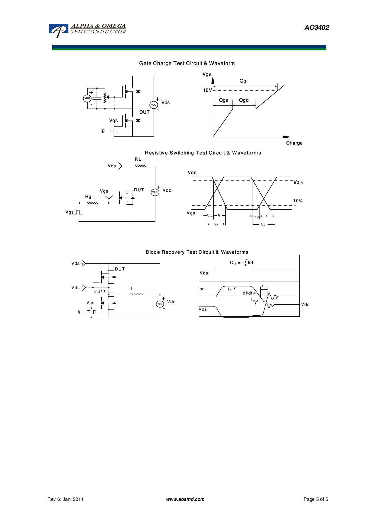 AO3402_（AOS）AO3402中文资料_价格_PDF手册-立创电子商城