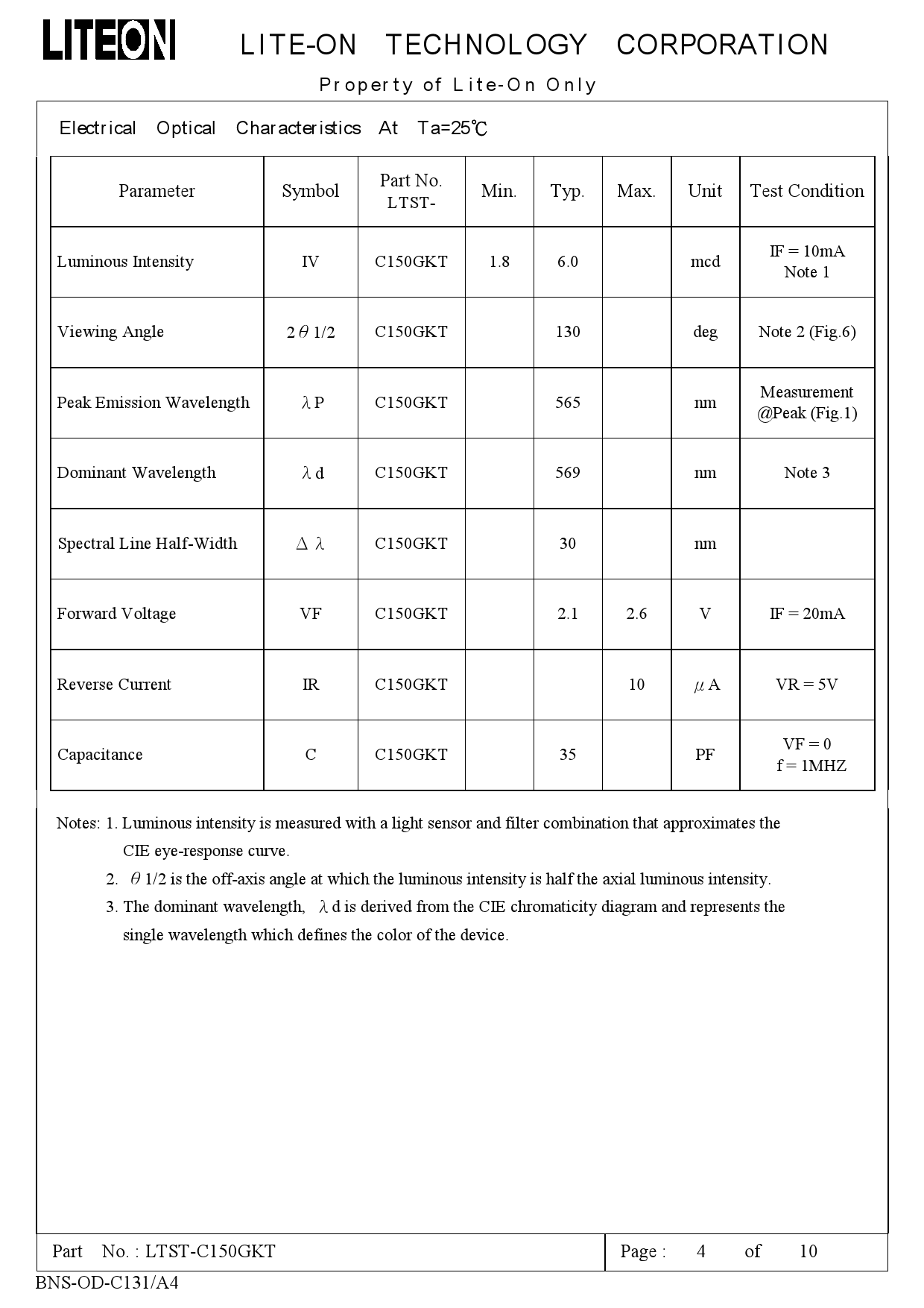 LTST-C150GKT_（LITEON(台湾光宝)）LTST-C150GKT中文资料_价格_PDF手册-立创电子商城