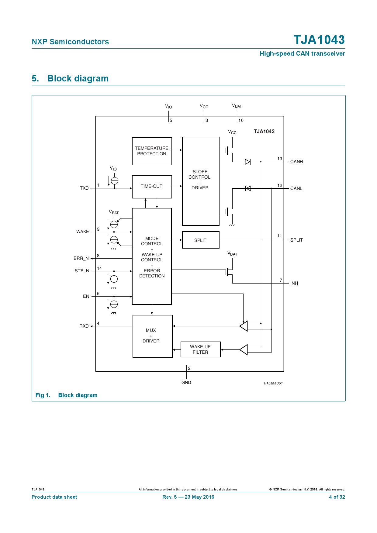 TJA1043T/1J_（NXP(恩智浦)）TJA1043T/1J中文资料_价格_PDF手册-立创电子商城