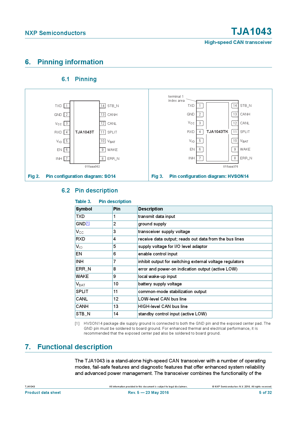 TJA1043T/1J_（NXP(恩智浦)）TJA1043T/1J中文资料_价格_PDF手册-立创电子商城