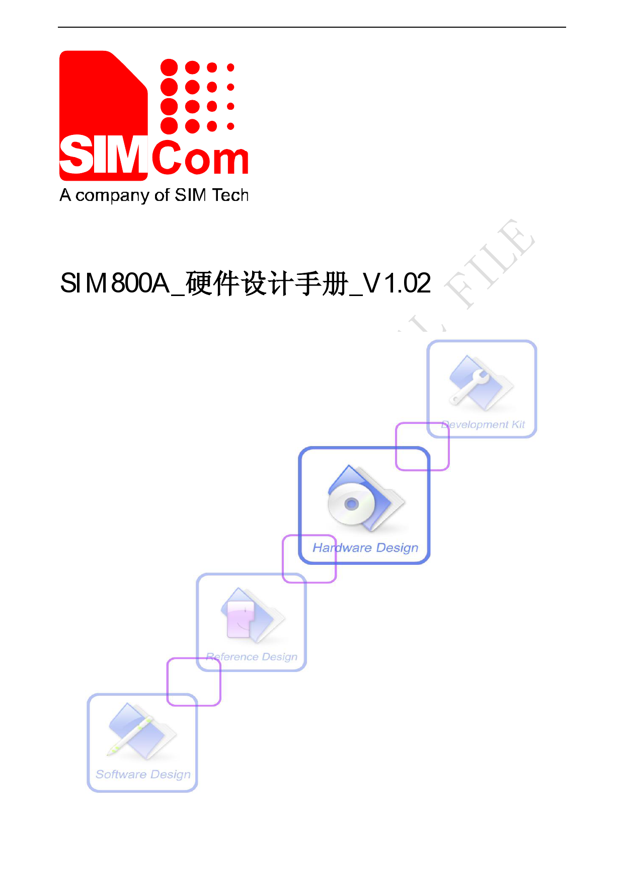 SIM800A_（SIMCOM(芯讯通无线科技)）SIM800A中文资料_价格_PDF手册-立创电子商城