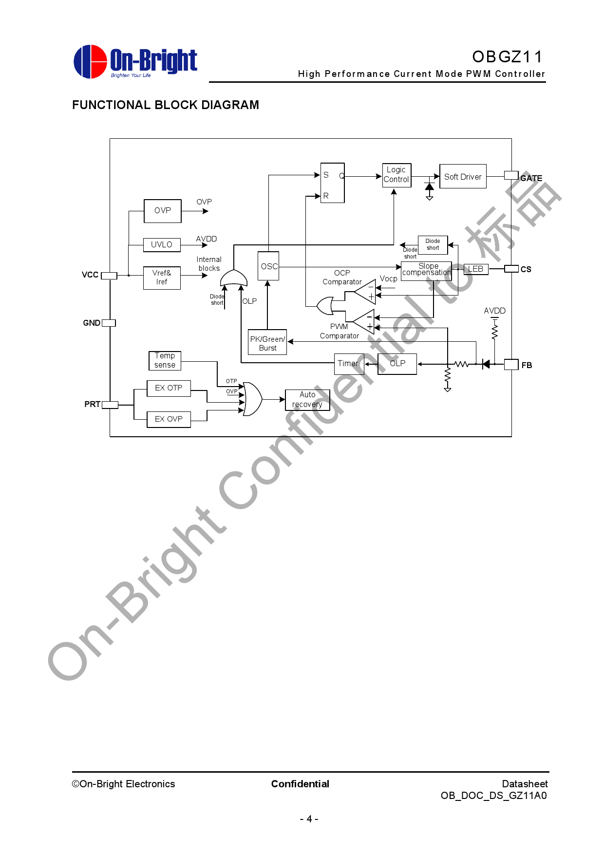 OBGZ11MP_（OB(昂宝)）OBGZ11MP中文资料_价格_PDF手册-立创电子商城