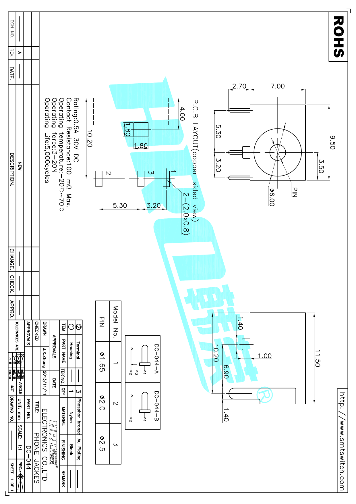 DC-044-20A_（韩国韩荣）DC-044-20A中文资料_价格_PDF手册-立创电子商城