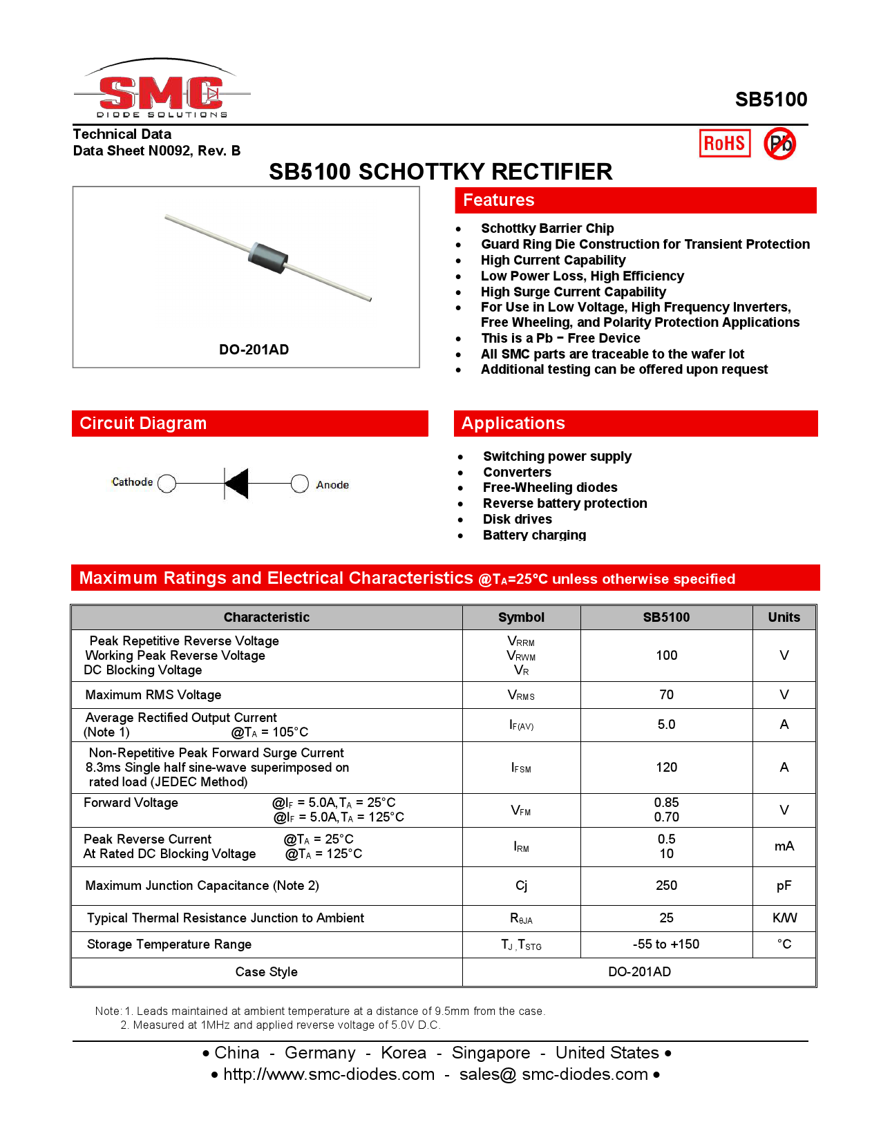 SB5100_（SMC(桑德斯)）SB5100中文资料_价格_PDF手册-立创电子商城