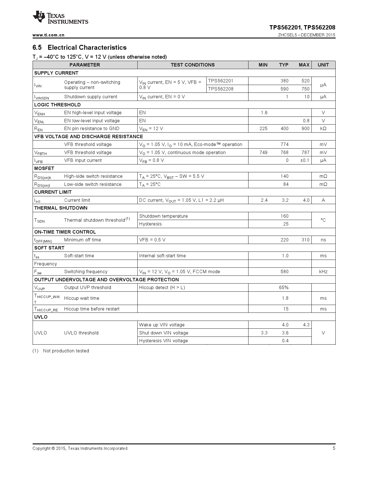 TPS562208DDCR_（TI(德州仪器)）TPS562208DDCR中文资料_价格_PDF手册-立创电子商城