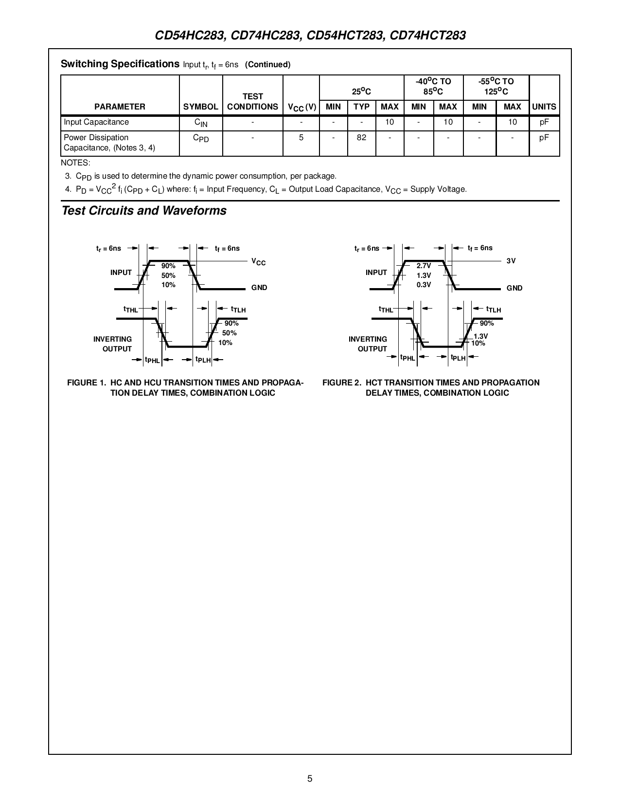 CD74HC283E_（TI(德州仪器)）CD74HC283E中文资料_价格_PDF手册-立创电子商城