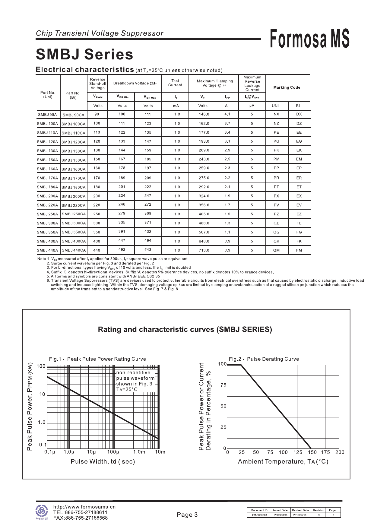 SMBJ18CA_（FMS(美丽微)）SMBJ18CA中文资料_价格_PDF手册-立创电子商城