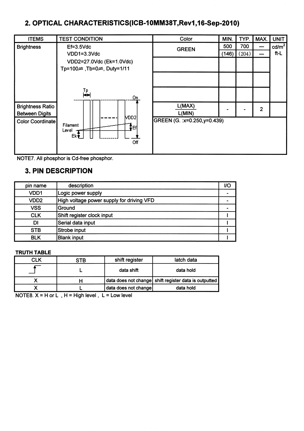 ICB-10MM38T_（SSOT(上海璞丰)）ICB-10MM38T中文资料_价格_PDF手册-立创电子商城