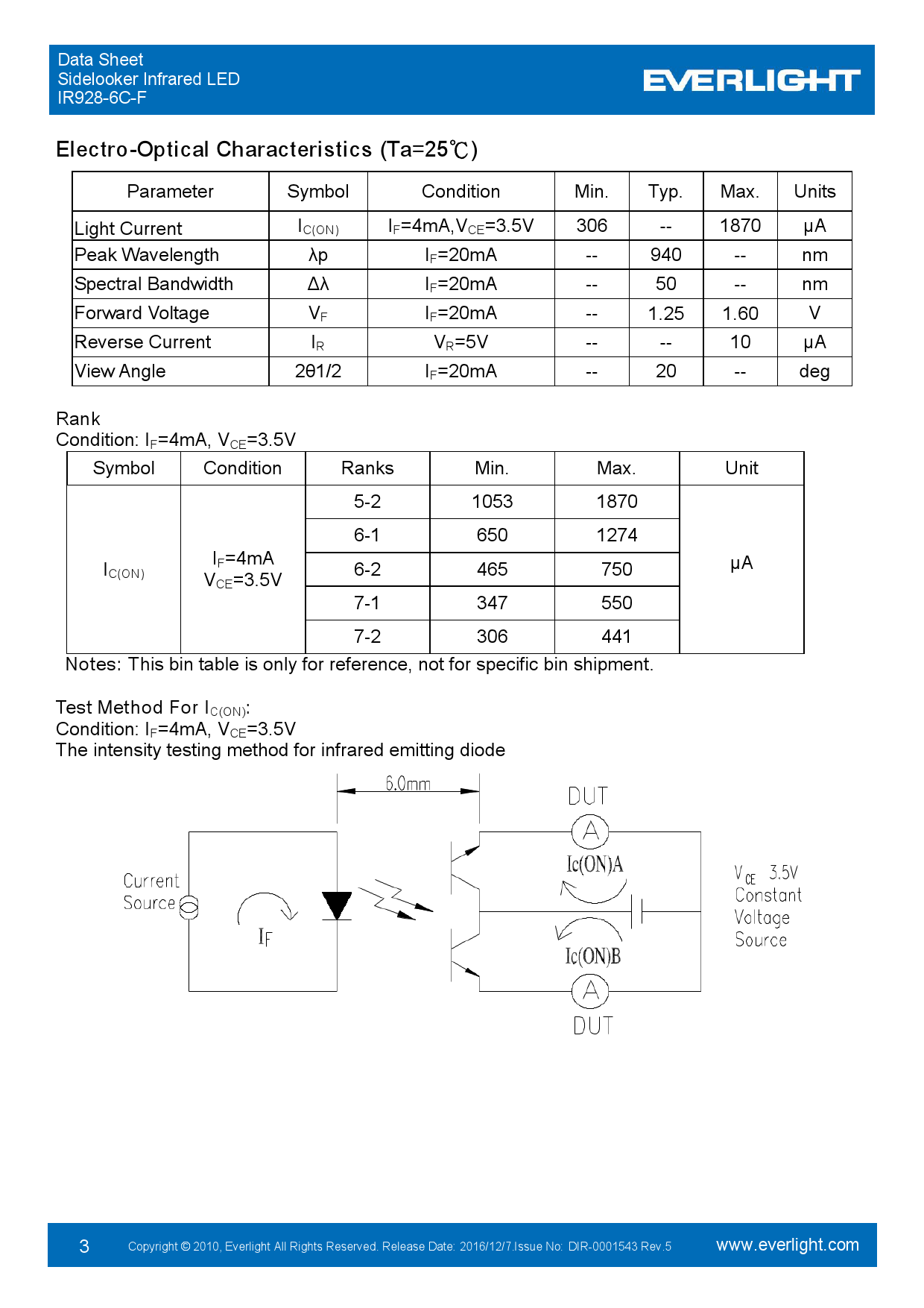 IR928-6C-F_（EVERLIGHT(亿光)）IR928-6C-F中文资料_价格_PDF手册-立创电子商城