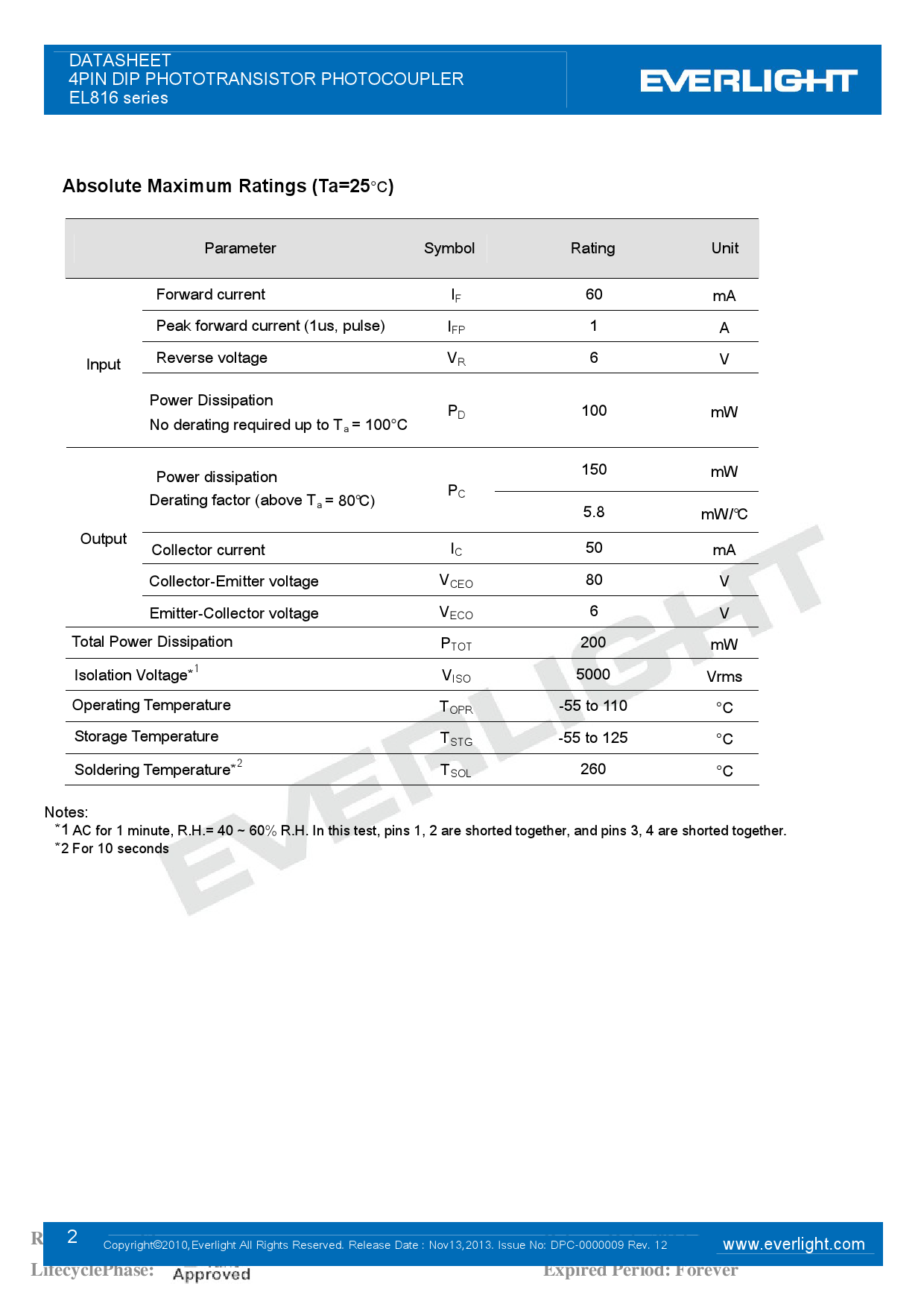 EL816(C)_（EVERLIGHT(亿光)）EL816(C)中文资料_价格_PDF手册-立创电子商城