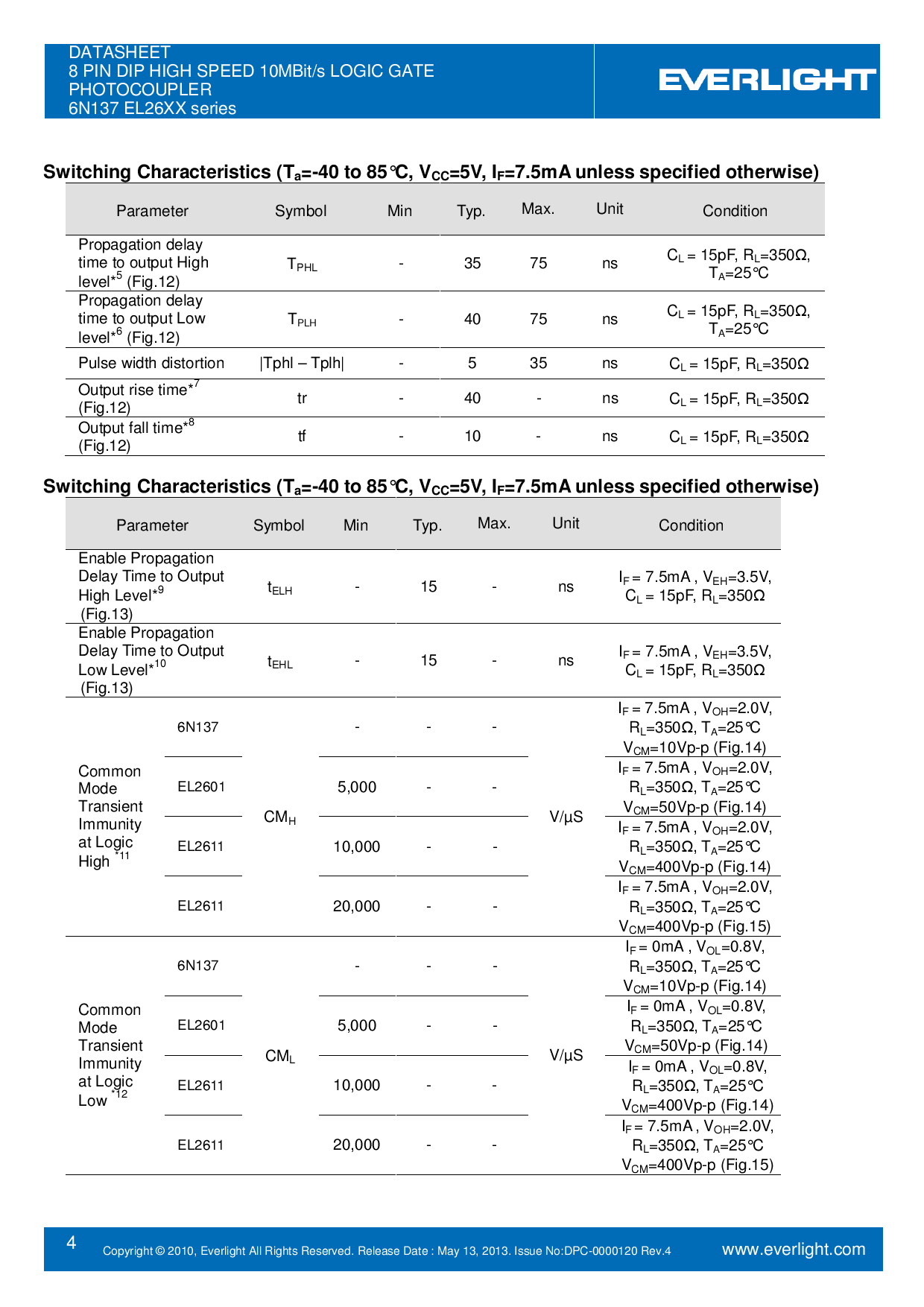 6N137_（EVERLIGHT(亿光)）6N137中文资料_价格_PDF手册-立创电子商城