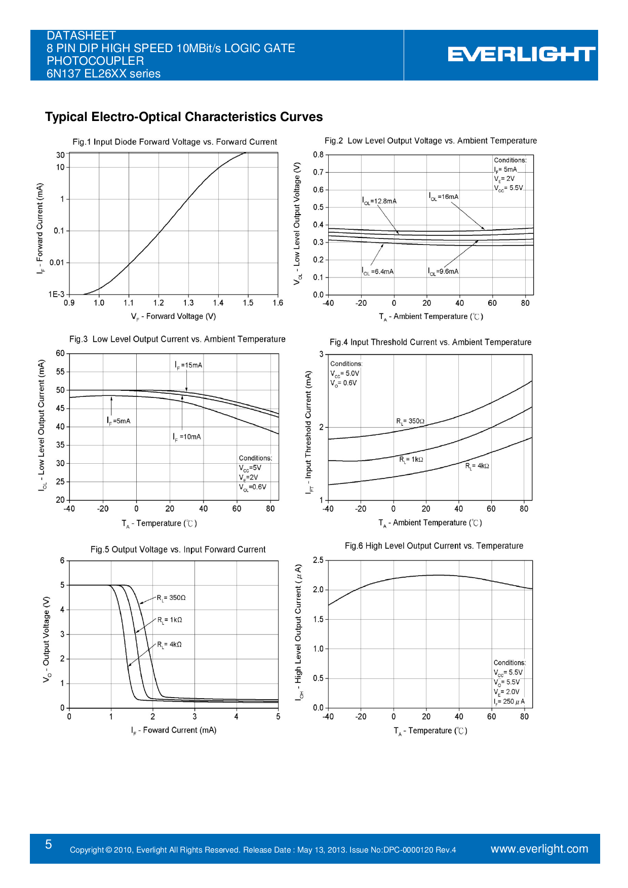 6N137_（EVERLIGHT(亿光)）6N137中文资料_价格_PDF手册-立创电子商城