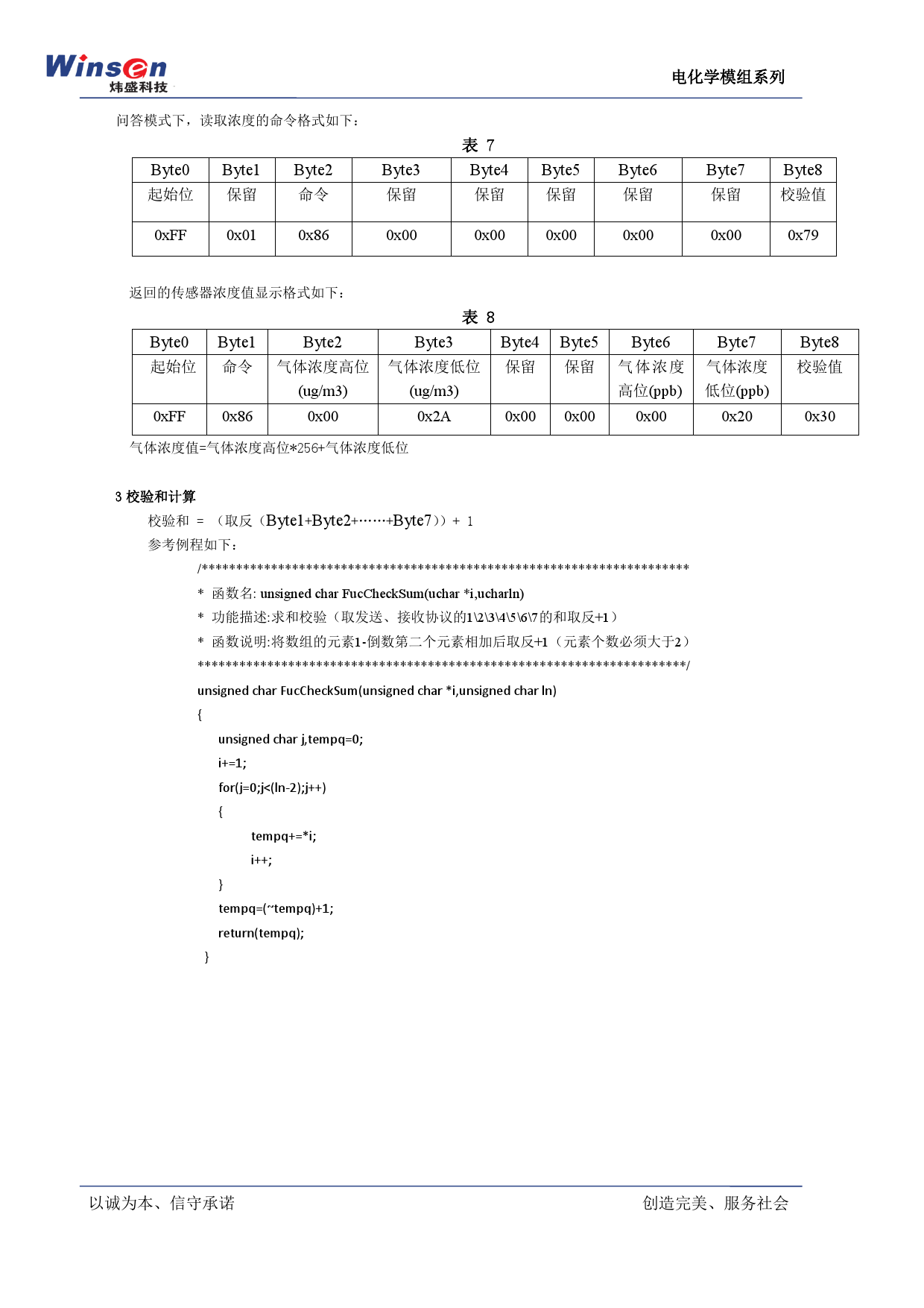 ZE08-CH2O_（Winsen(炜盛)）ZE08-CH2O中文资料_价格_PDF手册-立创电子商城