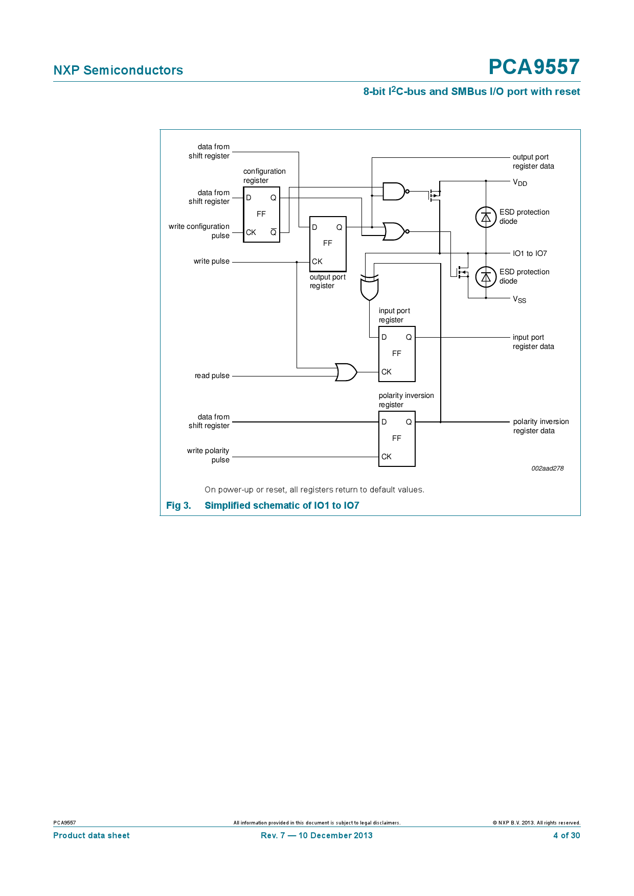 PCA9557PW,118_（NXP(恩智浦)）PCA9557PW,118中文资料_价格_PDF手册-立创电子商城