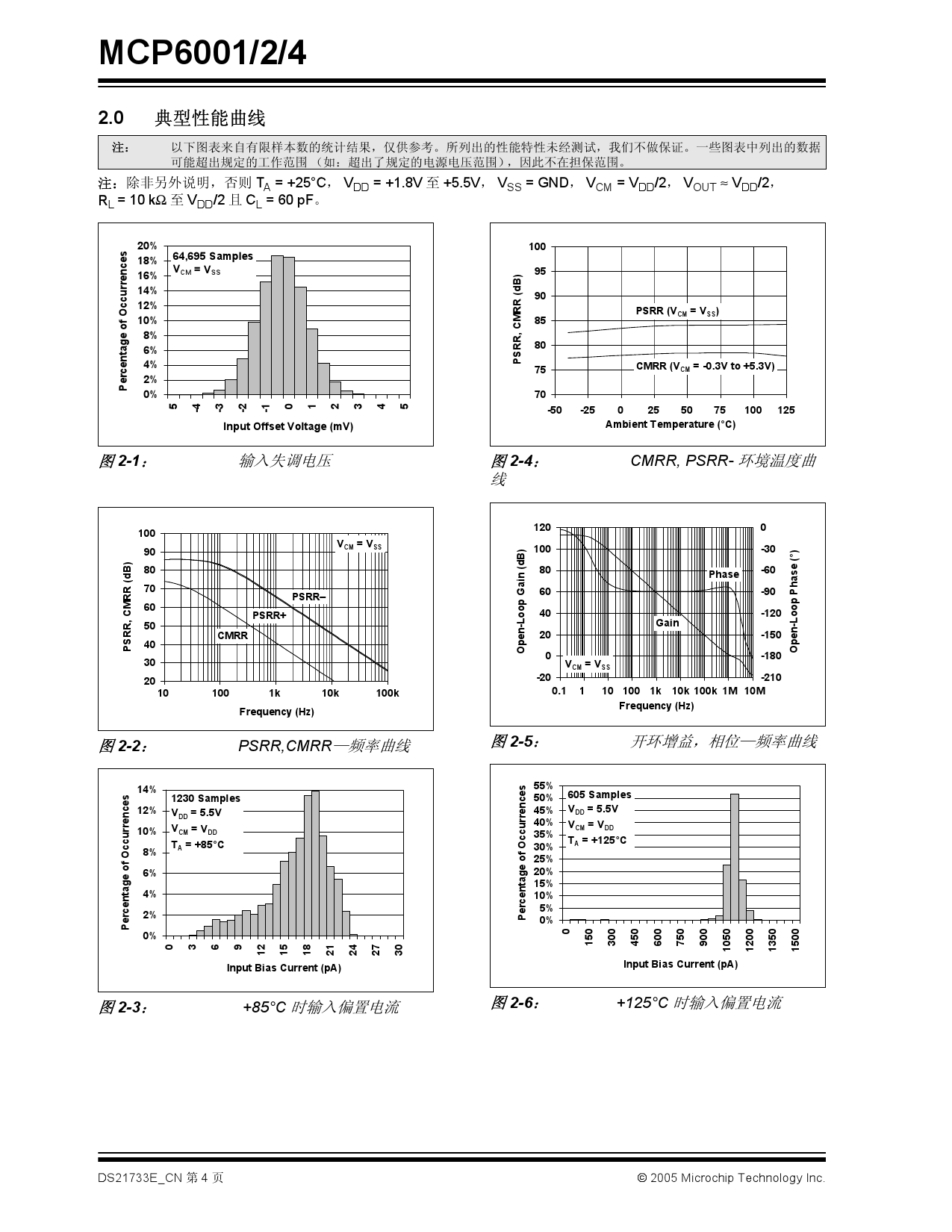 MCP6004T-I/ST_（MICROCHIP(美国微芯)）MCP6004T-I/ST中文资料_价格_PDF手册-立创电子商城