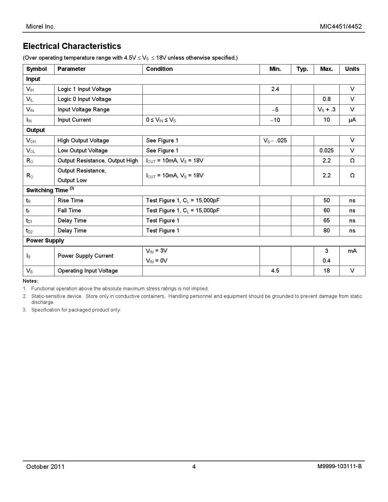 MIC4452VM_（MICROCHIP(美国微芯)）MIC4452VM中文资料_价格_PDF手册-立创电子商城