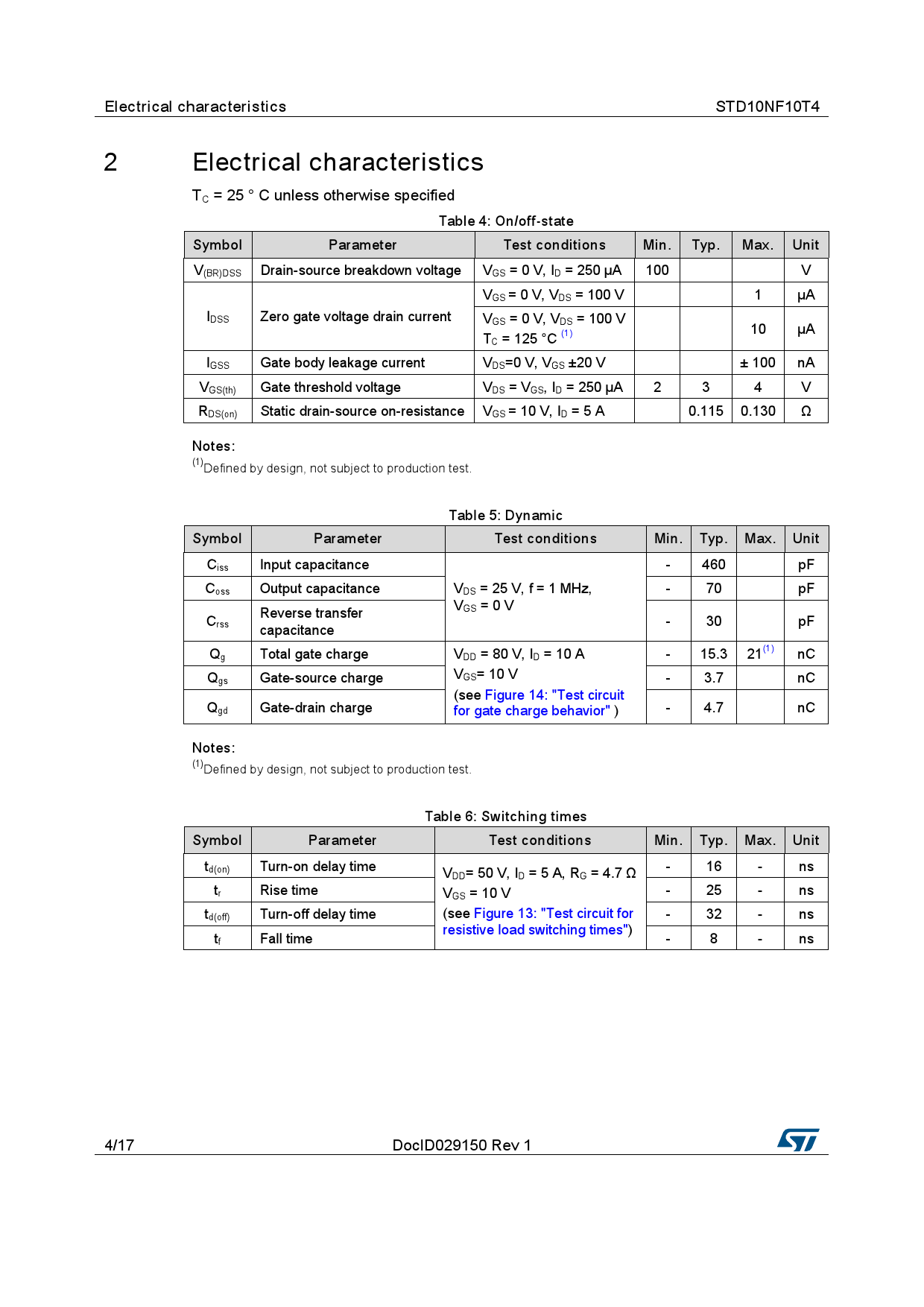 STD10NF10T4_（ST(意法半导体)）STD10NF10T4中文资料_价格_PDF手册-立创电子商城