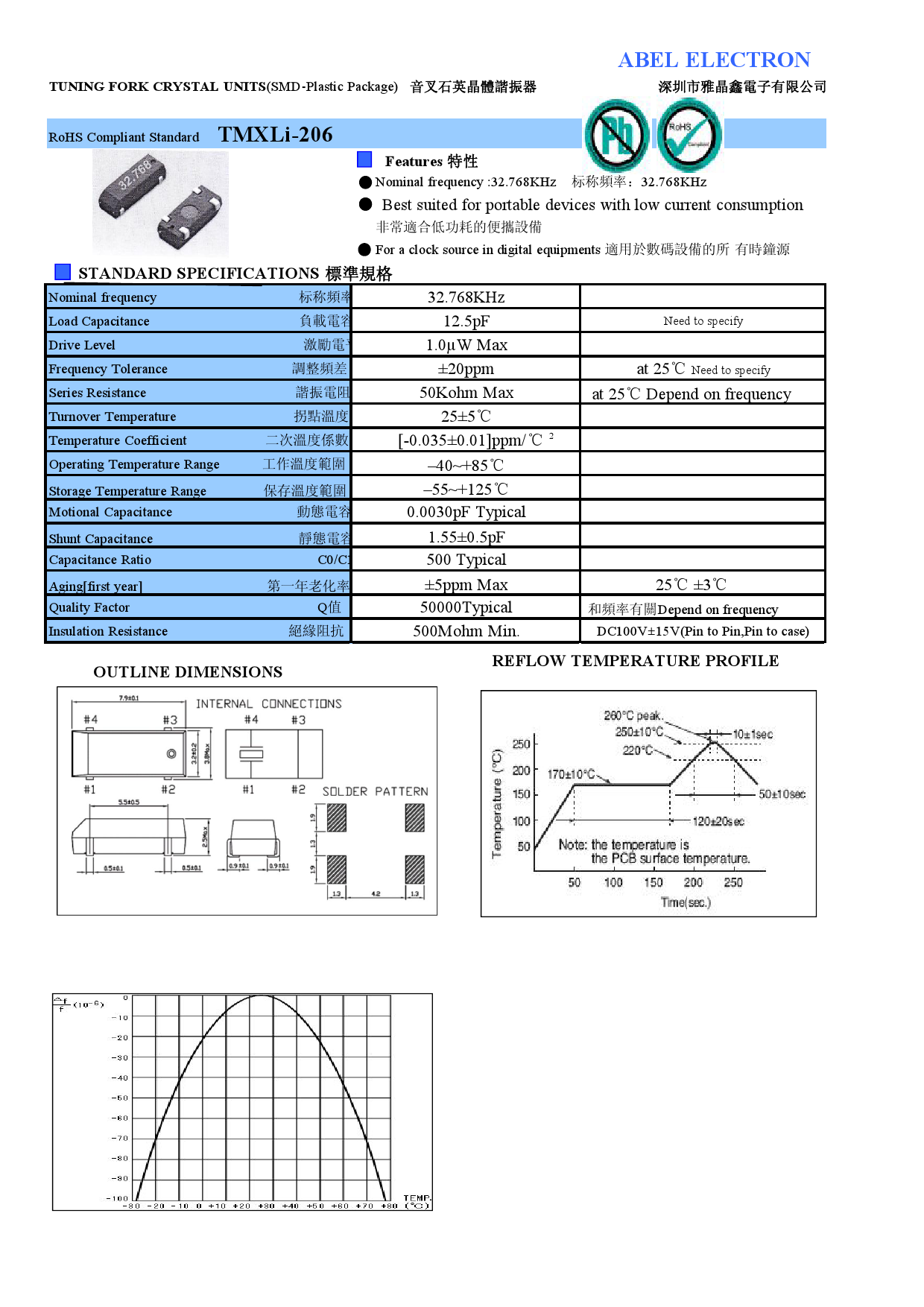 TMXLi-206 32.768KHZ 12.5PF 20PPM_（TAE(雅晶鑫)）TMXLi-206 32.768KHZ 12.5PF ...