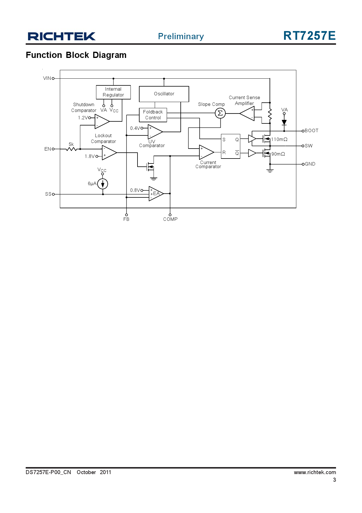 RT7257ENZSP_（RICHTEK(台湾立锜)）RT7257ENZSP中文资料_价格_PDF手册-立创电子商城
