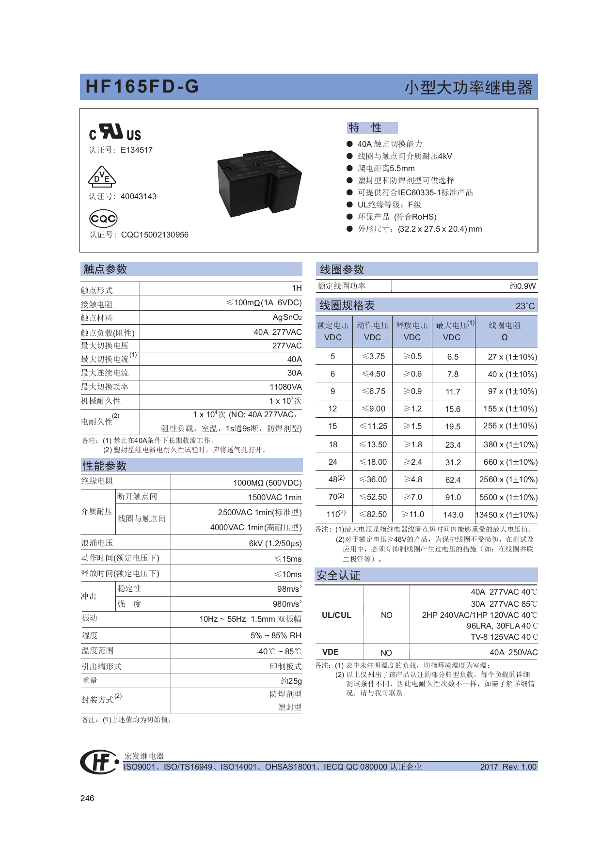 HF165FD-G/24-HY1STF_（HF(宏发)）HF165FD-G/24-HY1STF中文资料_价格_PDF手册-立创电子商城