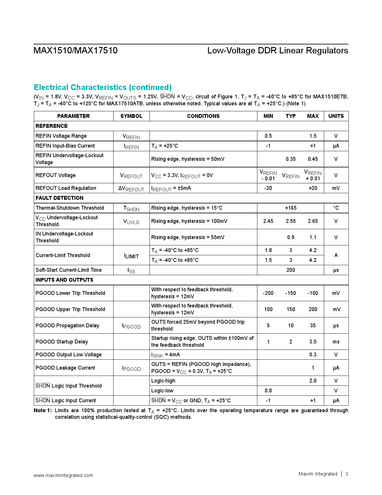 MAX1510ETB+T_（MAXIM(美信)）MAX1510ETB+T中文资料_价格_PDF手册-立创电子商城