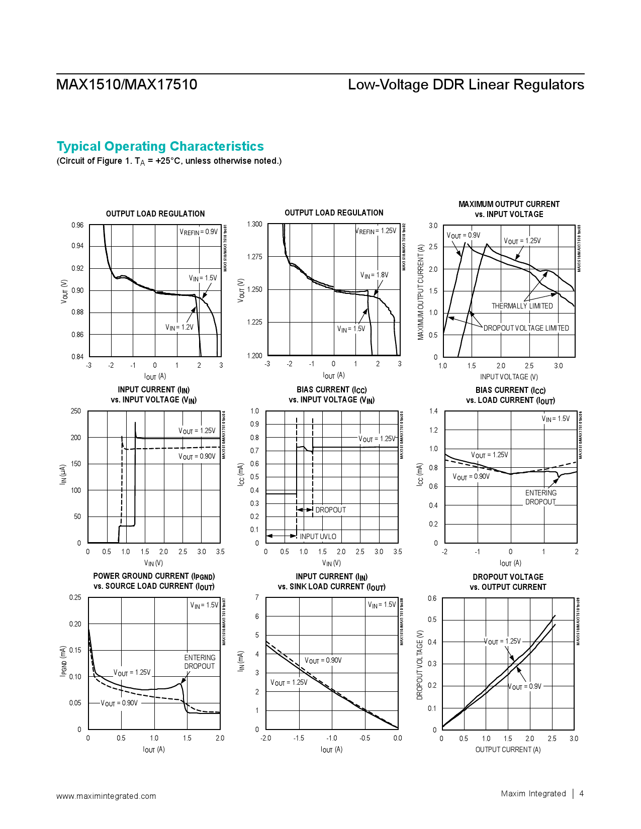 MAX1510ETB+T_（MAXIM(美信)）MAX1510ETB+T中文资料_价格_PDF手册-立创电子商城