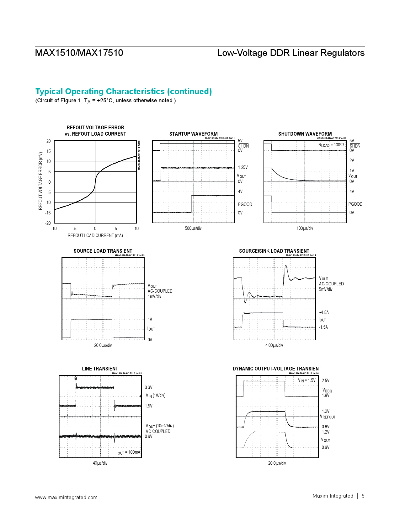 MAX1510ETB+T_（MAXIM(美信)）MAX1510ETB+T中文资料_价格_PDF手册-立创电子商城