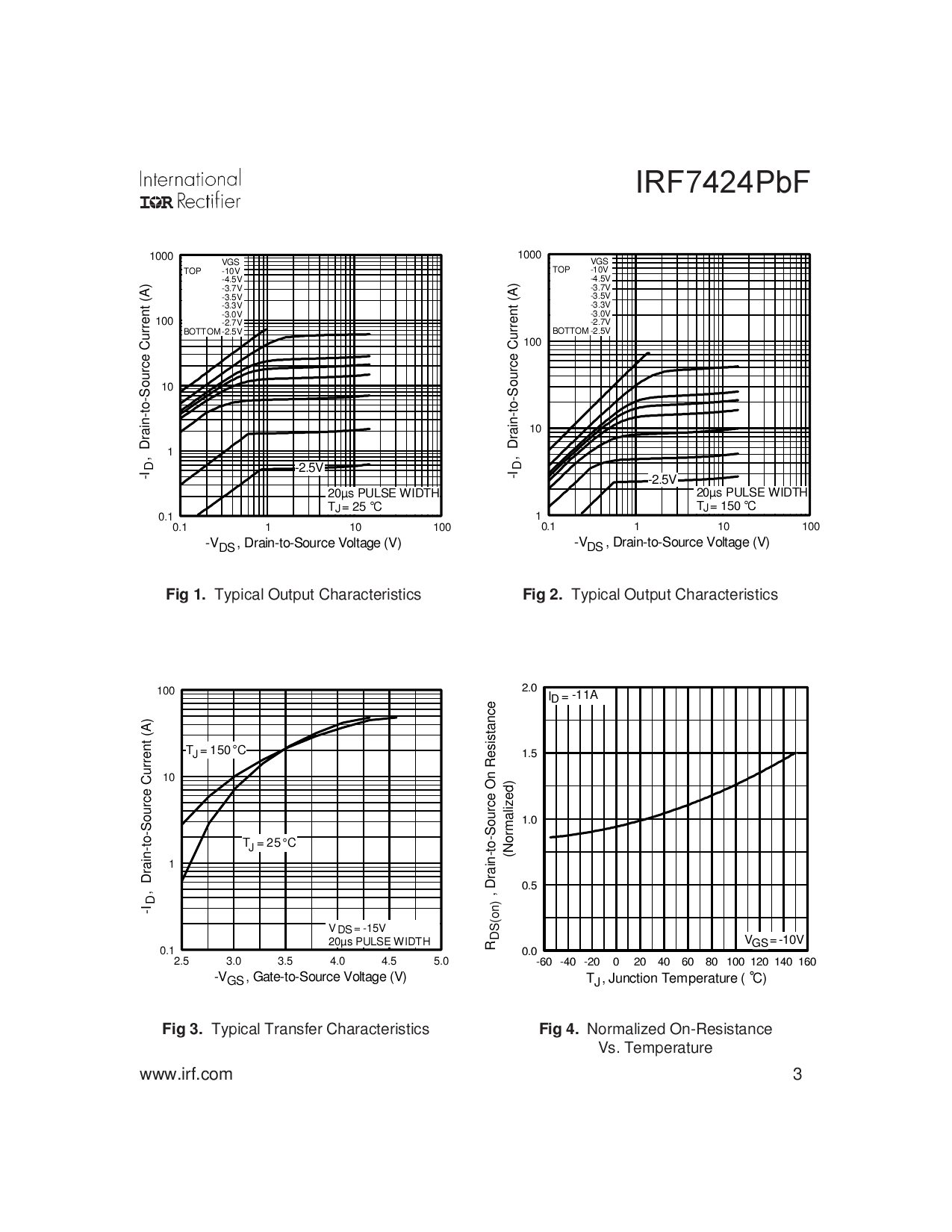 IRF7424TRPBF_（Infineon(英飞凌)）IRF7424TRPBF中文资料_价格_PDF手册-立创电子商城