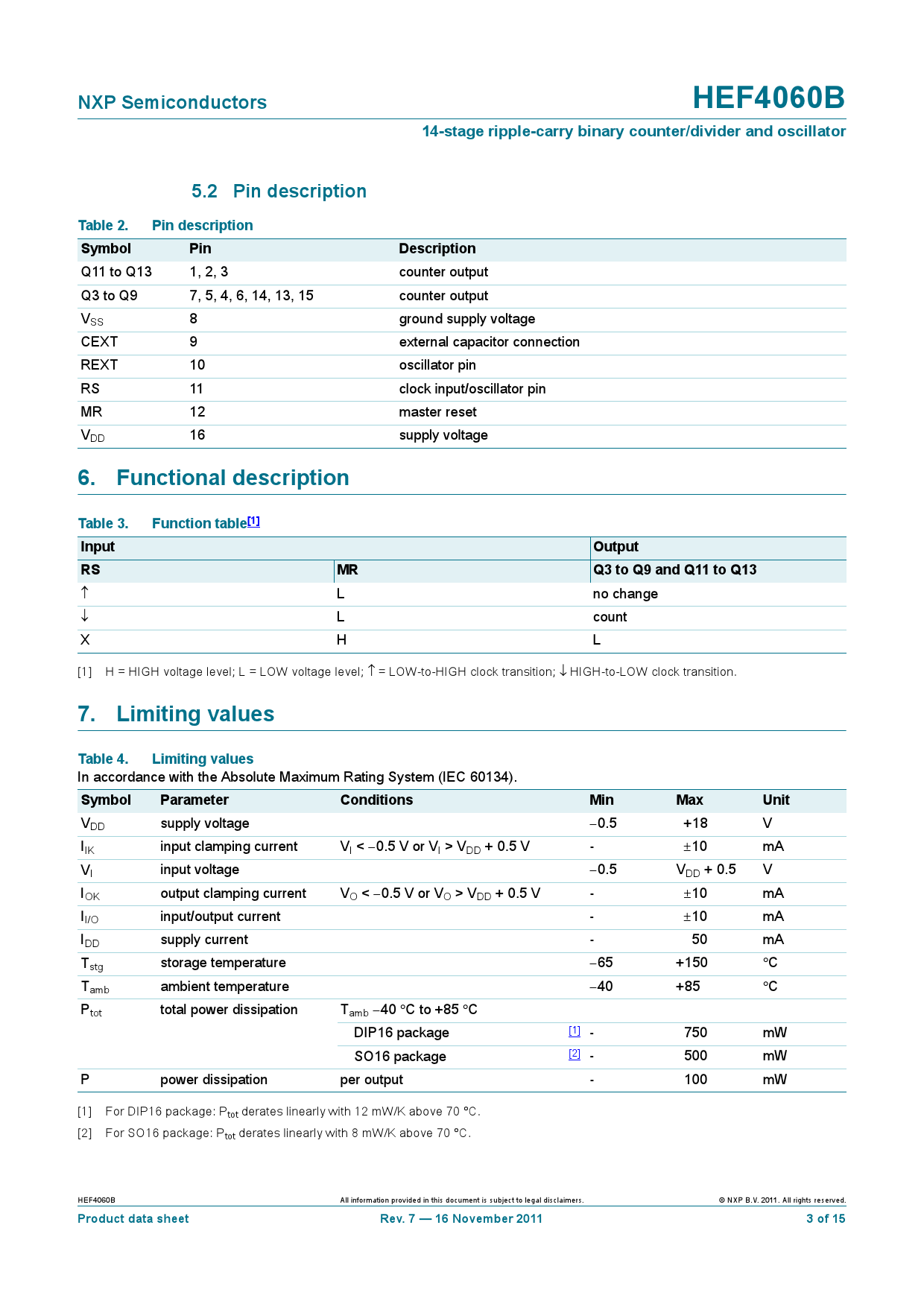 HEF4060BT,653_（Nexperia(安世)）HEF4060BT,653中文资料_价格_PDF手册-立创电子商城